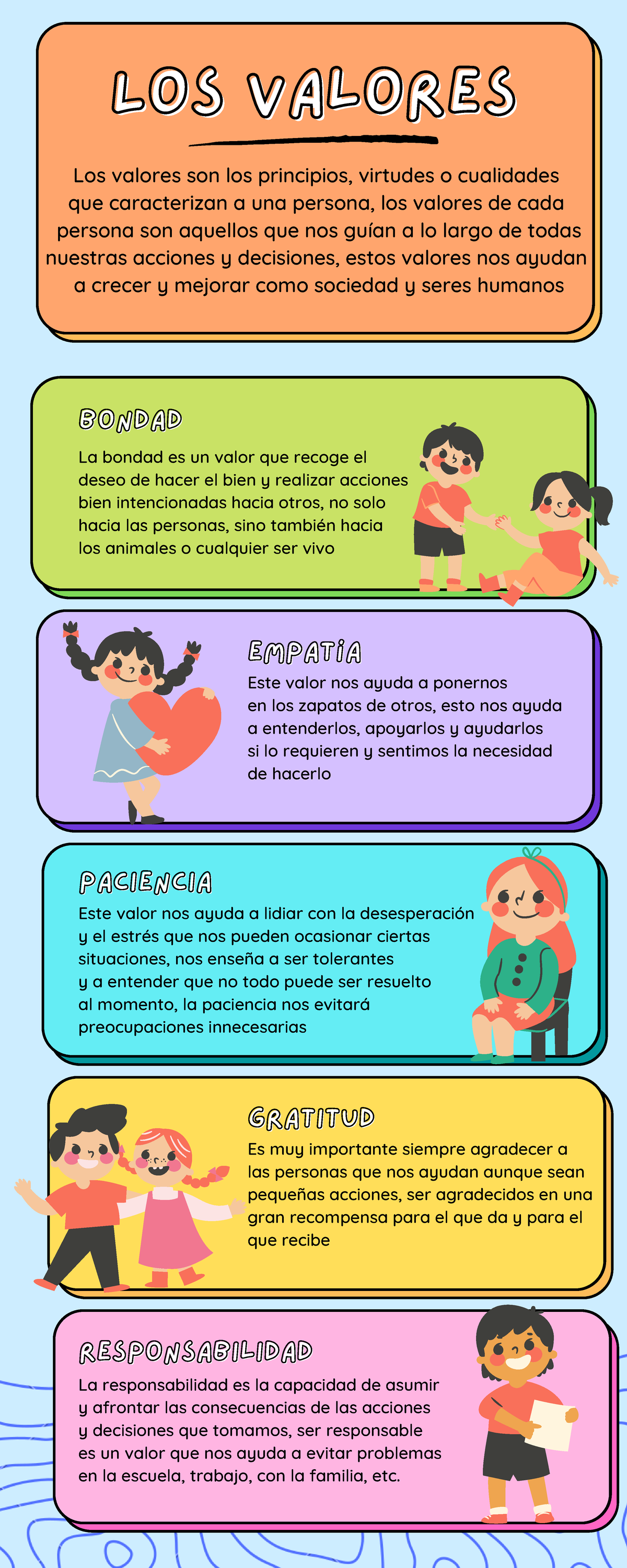 Infografia Los valores - Los ValoresLos Valores Los valores son los ...