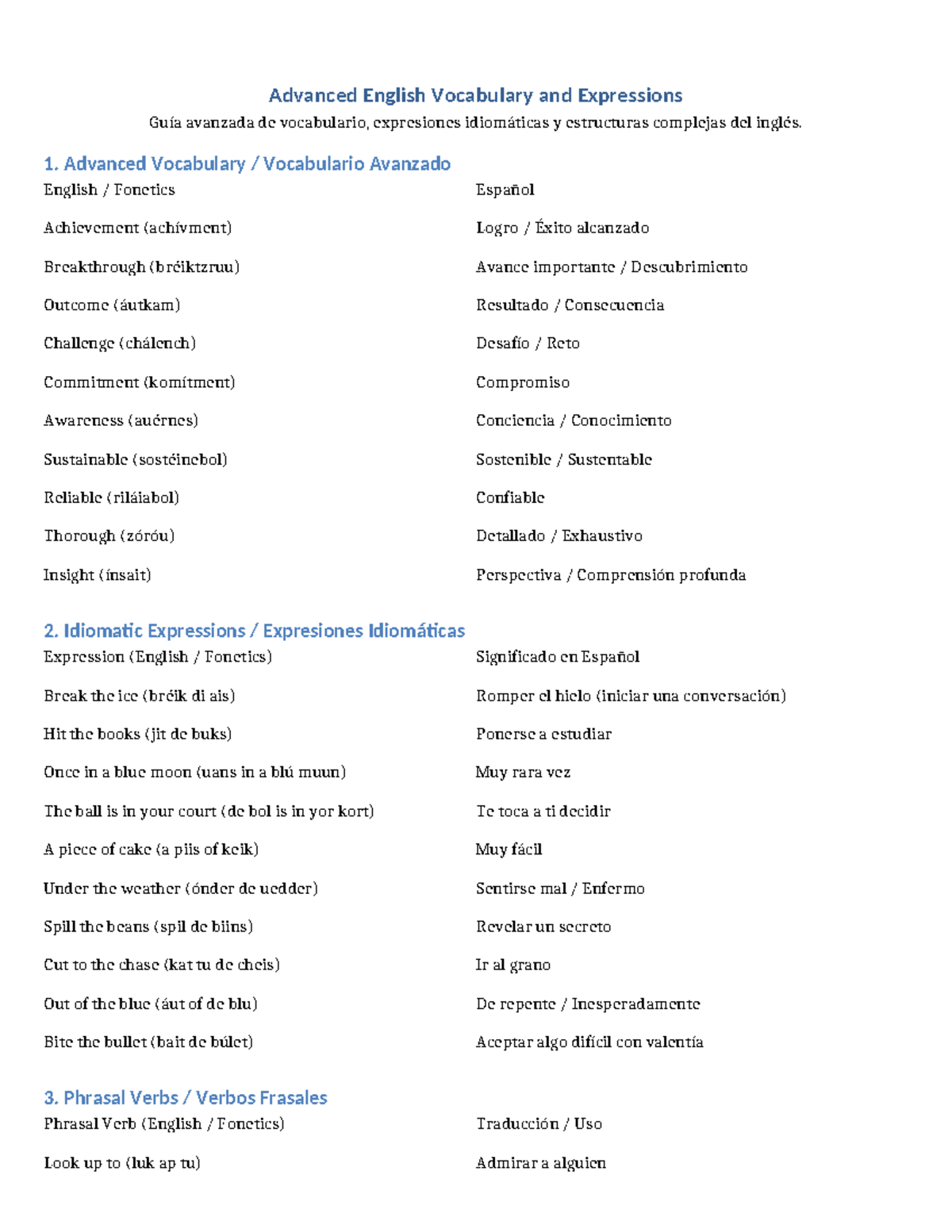 Guía Avanzada de Vocabulario y Estructuras del Inglés - Studeersnel