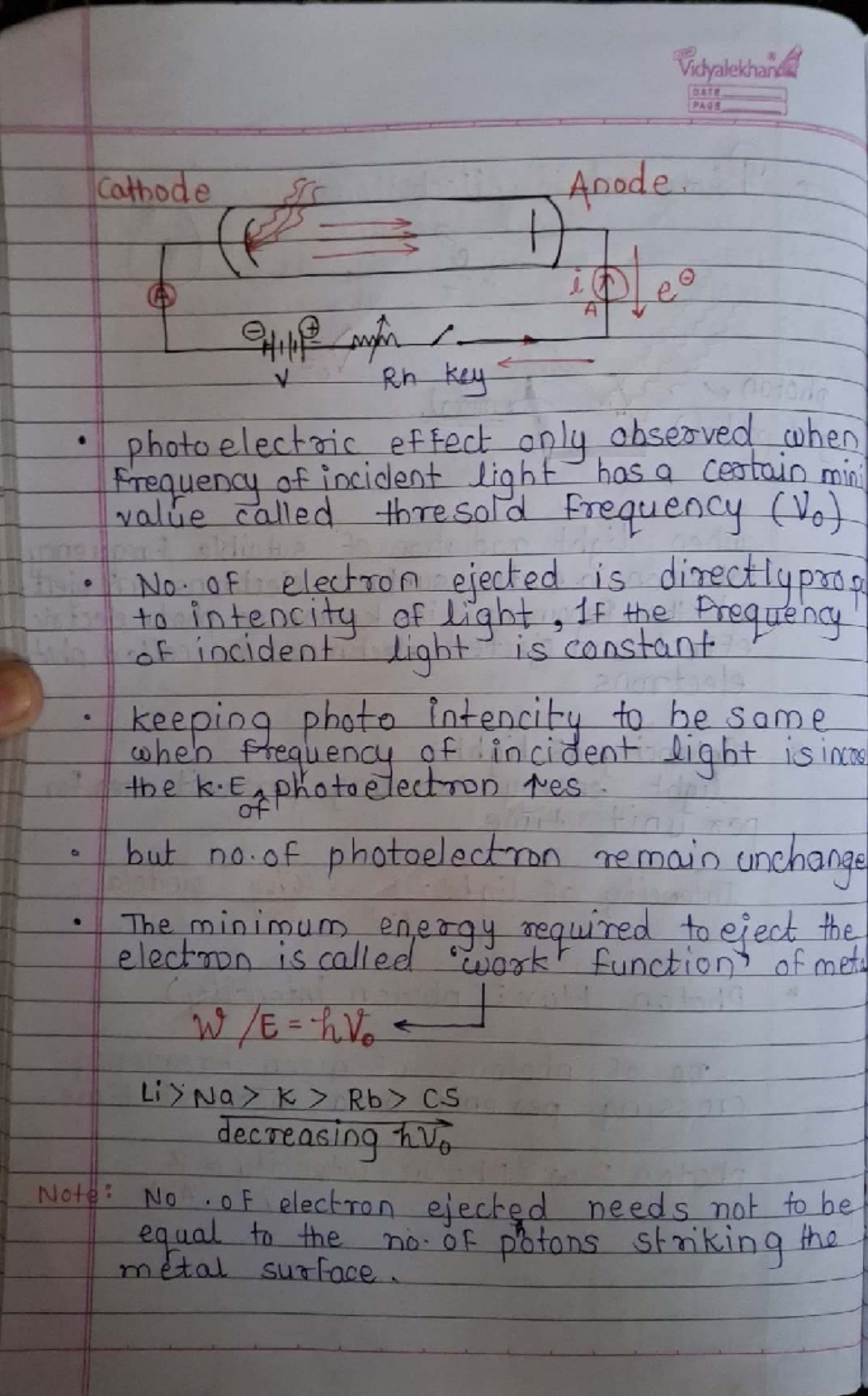 Atomic Structure Part 2 - Chapter 1 JEE 2 Notes - Studocu