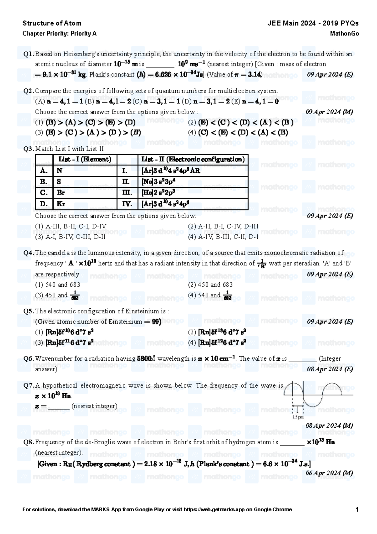 Structure of Atom JEE Main 2024: 2019 PYQs Chapter Priority A Summary ...