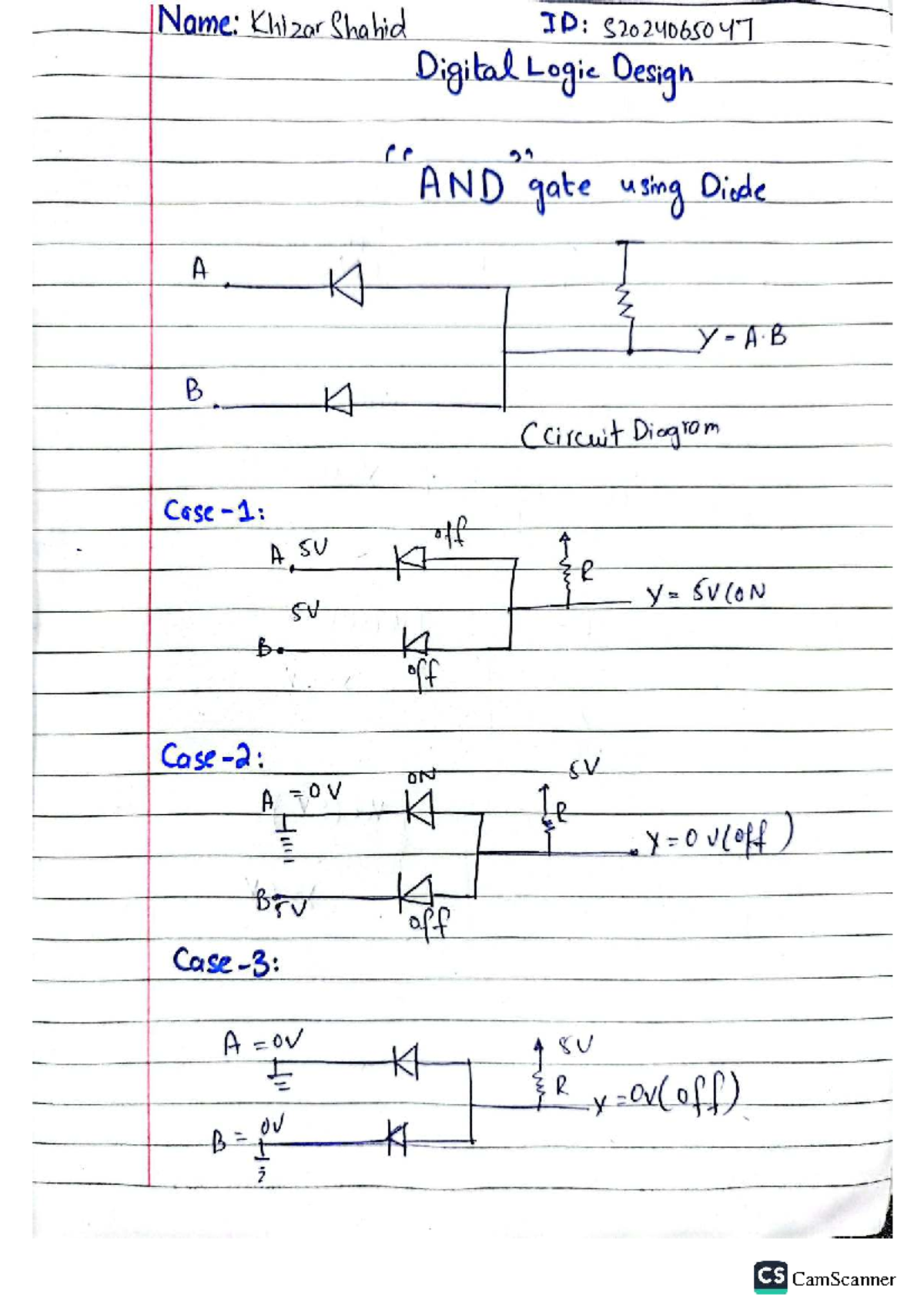 Digital Logic Design: AND Gate Circuit Diagram (CS Course) - Studocu