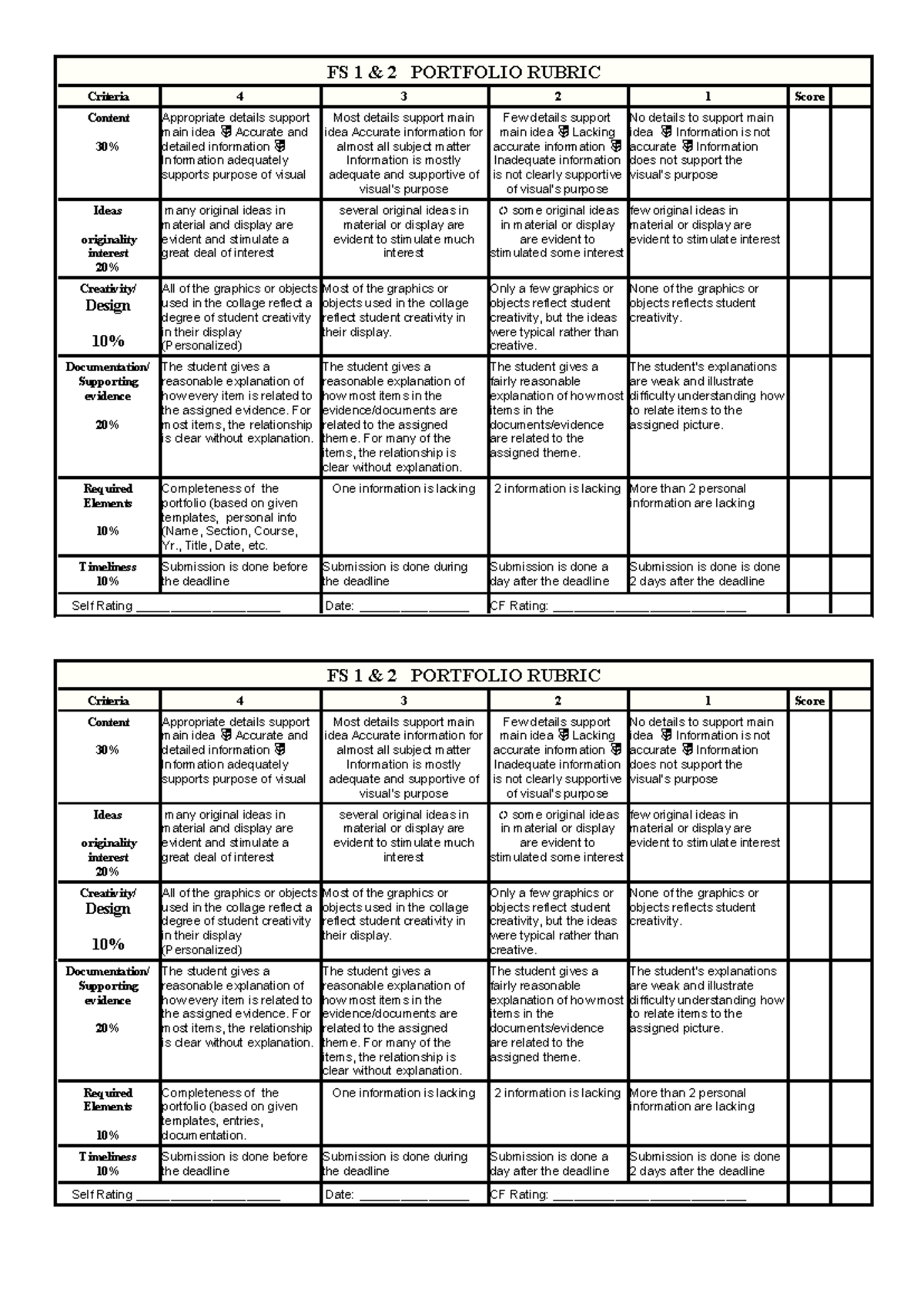 Portfolio Rubric for FS 1 2: Evaluation Criteria and Guidelines - Studocu