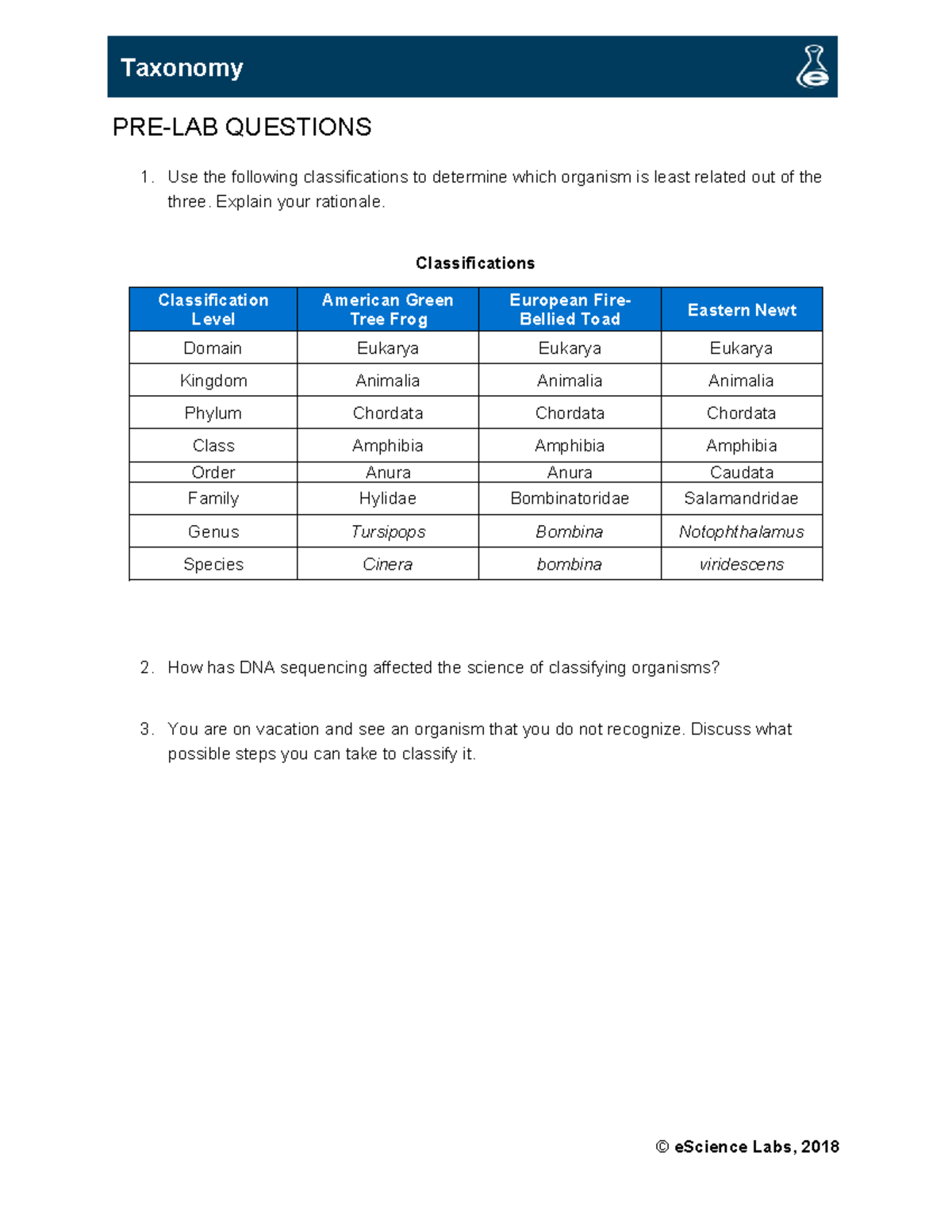 IB 1108 L16 Taxonomy: Classifications & Dichotomous Key Practice - Studocu