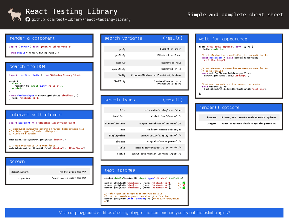 Cheat Sheet for React Testing Library (RTL) - Quick Reference Guide ...