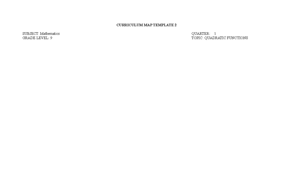 Curriculum MAP Template 2: Math 9 Quarter 1 - Quadratic Functions - Studocu