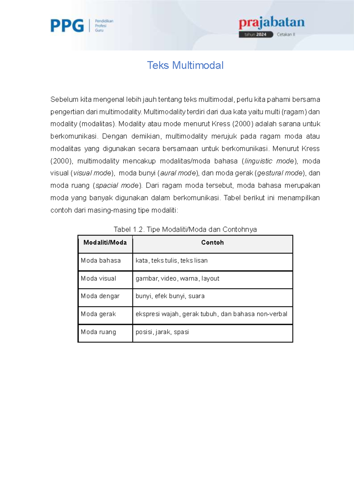 Teks Multimodal: Pengertian dan Tipe Modalitas dalam Komunikasi - Studocu