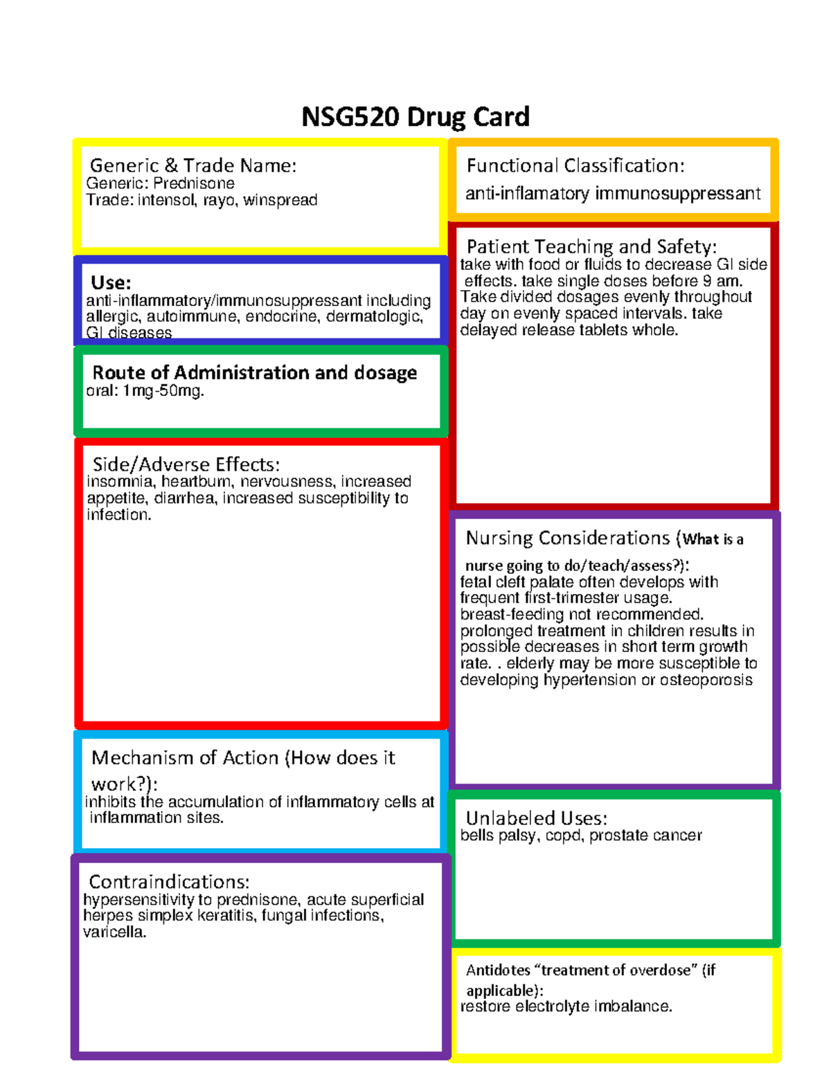 NSG520 Drug Card: Prednisone - Generic & Trade Names, Uses, and ...