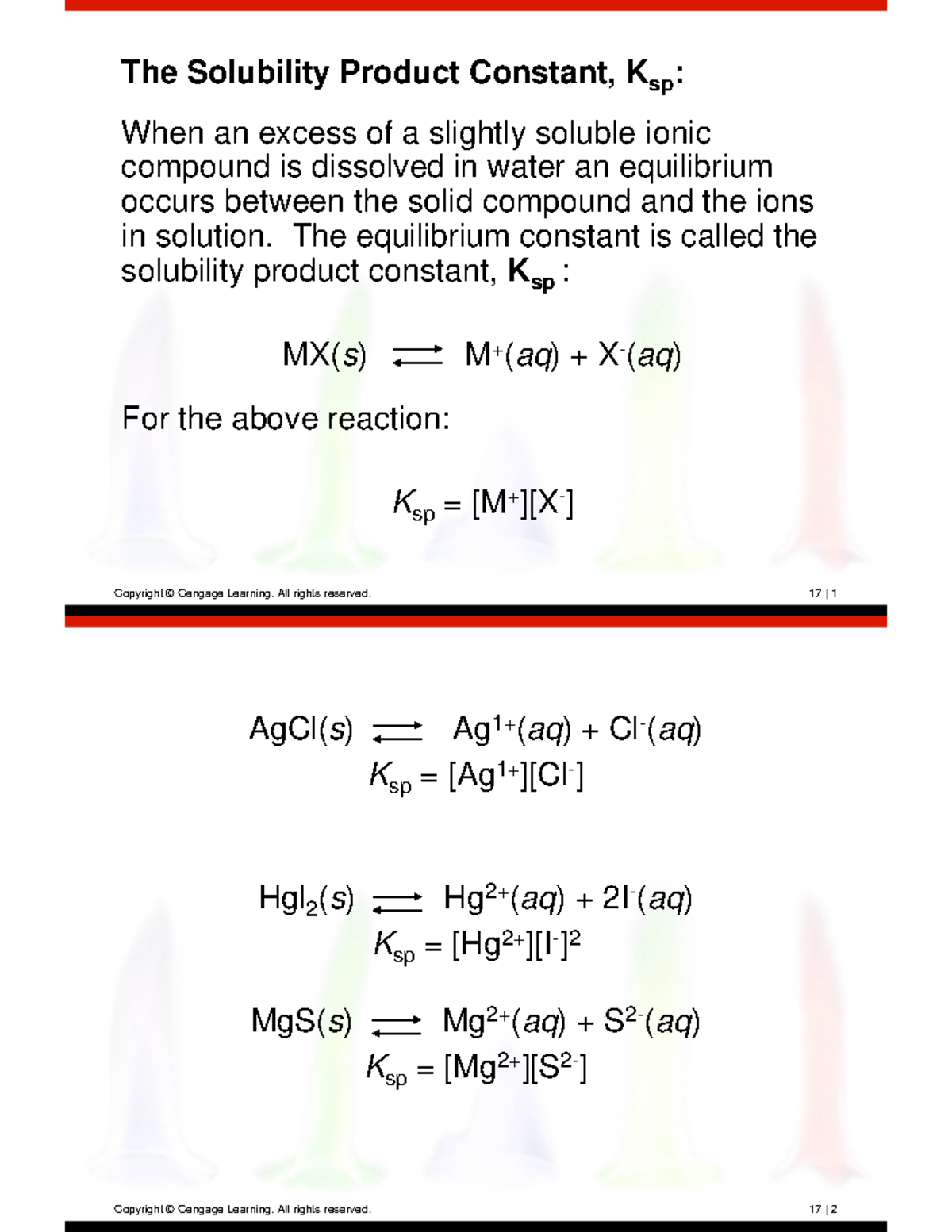 Ksp Analysis: Solubility Product Constant and Ionic Compounds - Studocu