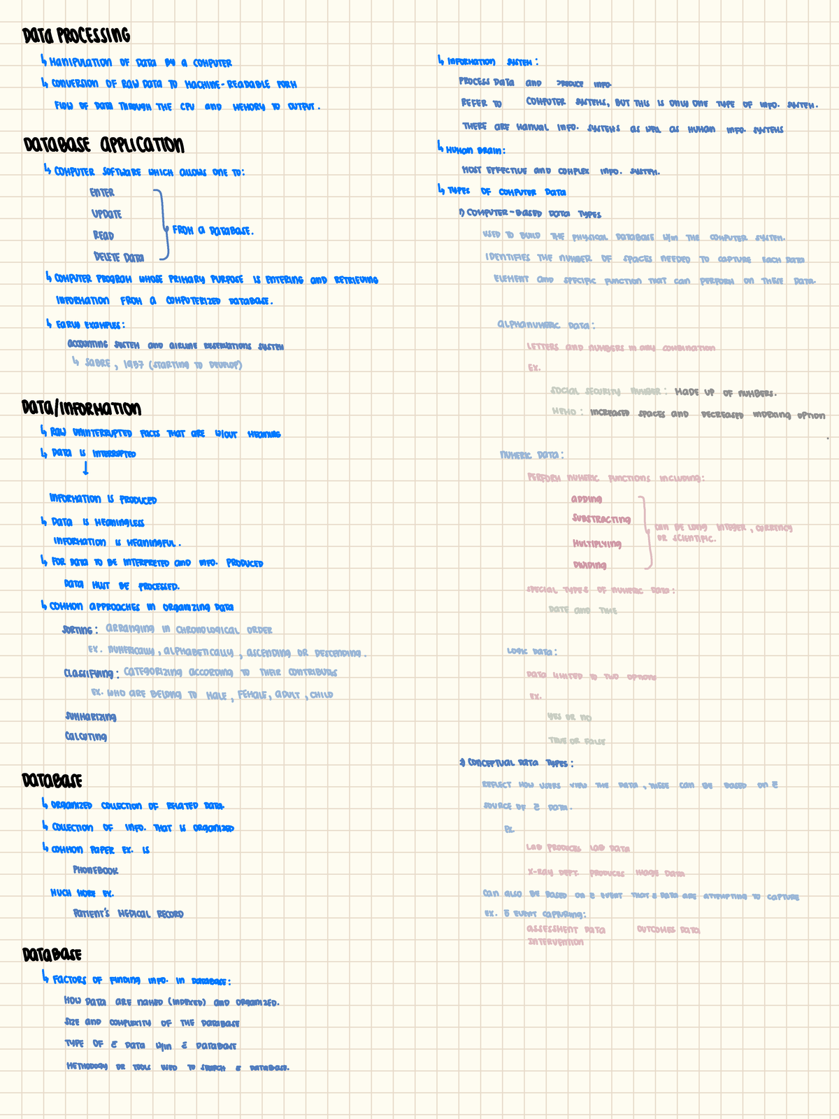Nursing Informatics: Data Processing and Management in Healthcare ...