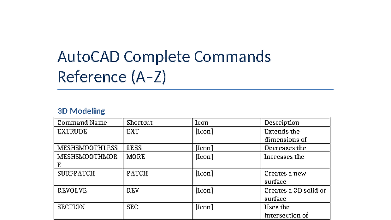 AutoCAD 3D Modeling Commands Reference Guide - Studocu