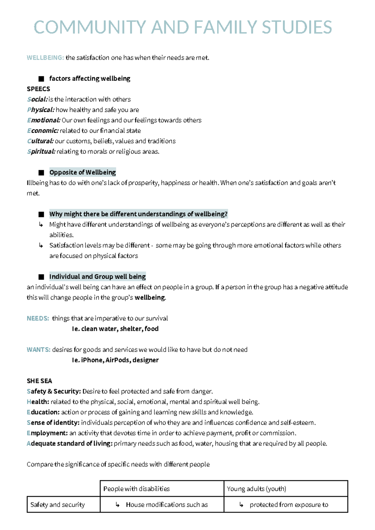 CAFS - Wellbeing and Needs: Comprehensive Notes from the Syllabus - Studocu
