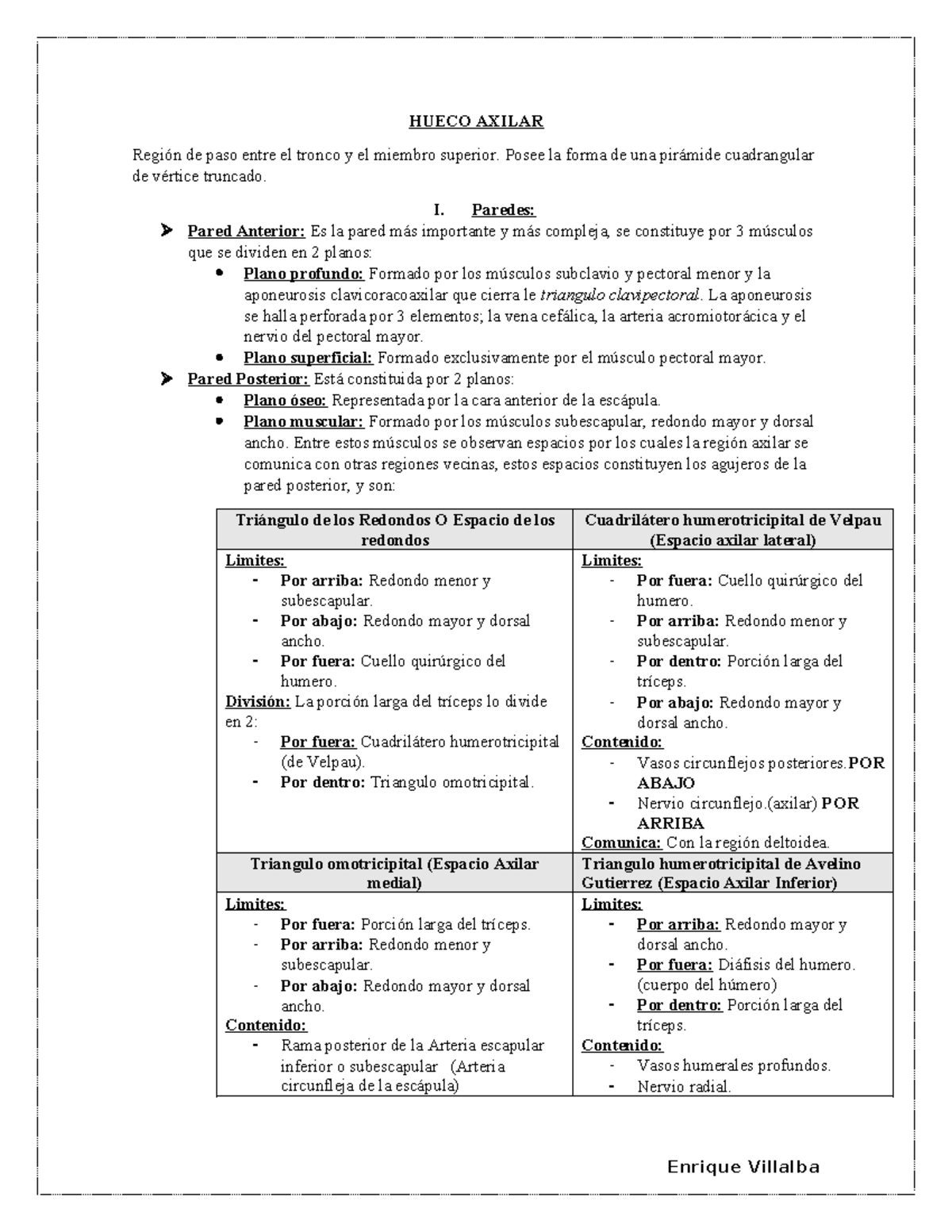 Resumen de la Región Axilar: Estructura y Contenidos - Studocu