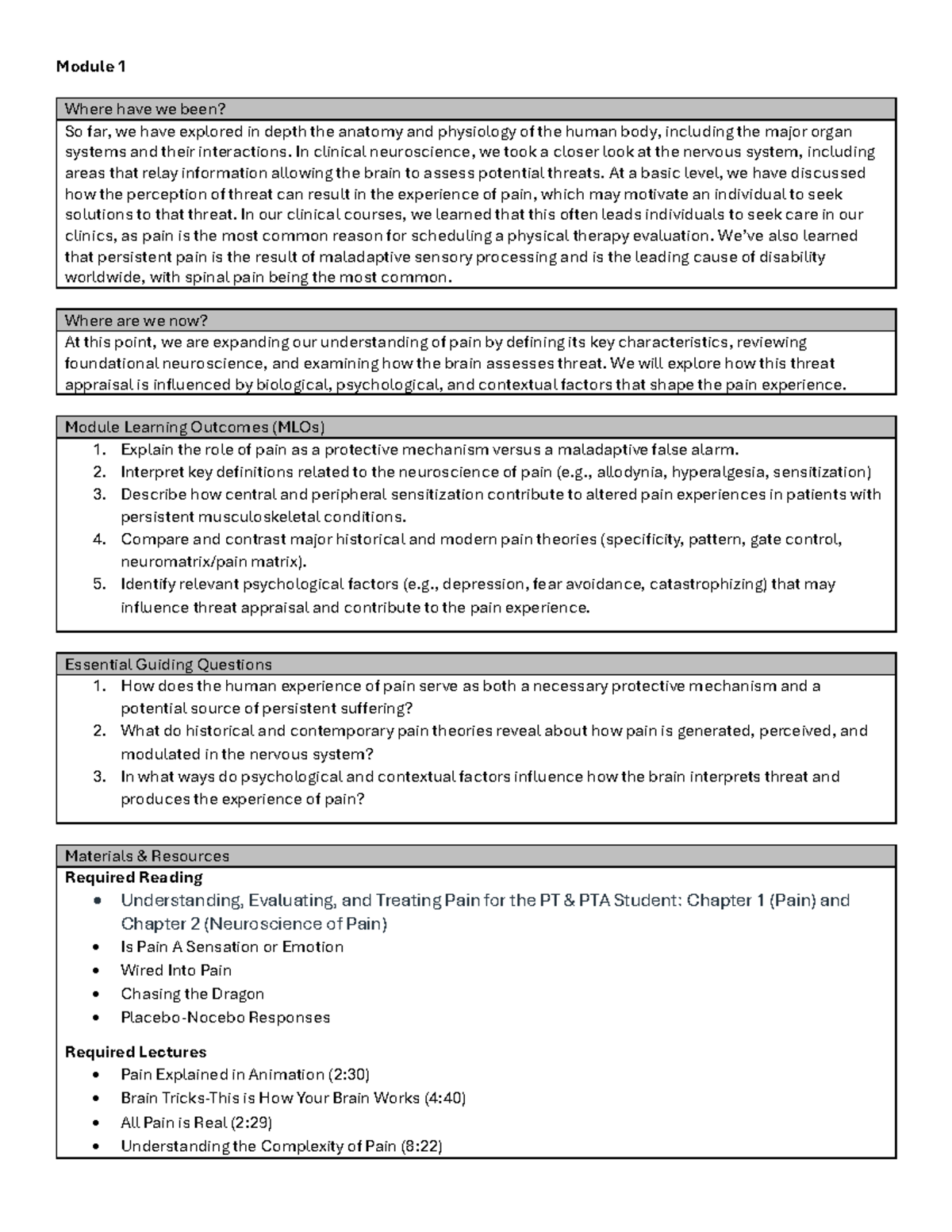 Module 1: Understanding the Neuroscience of Pain for PT & PTA Students ...