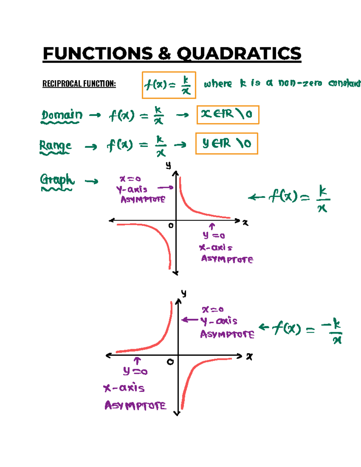 Functions and Quadratics: Domain, Range, and Graphs - MATH 10 - Studocu
