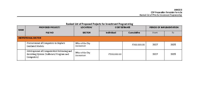 Copy of Annex B. Form 3a Ranked List of PPAs (Institutional Sector ...