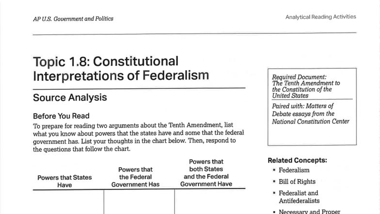 AP U.S. Government and Politics: 10th Amendment Federalism Analysis ...