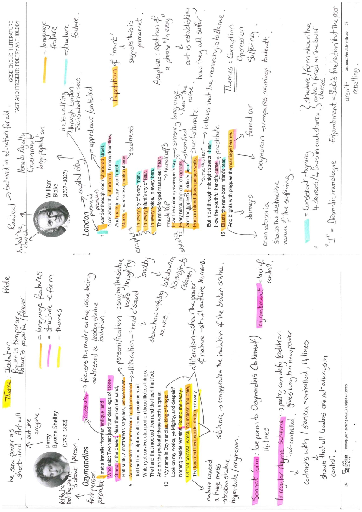 Power and Conflict Poetry Analysis - AJ130d - Studocu