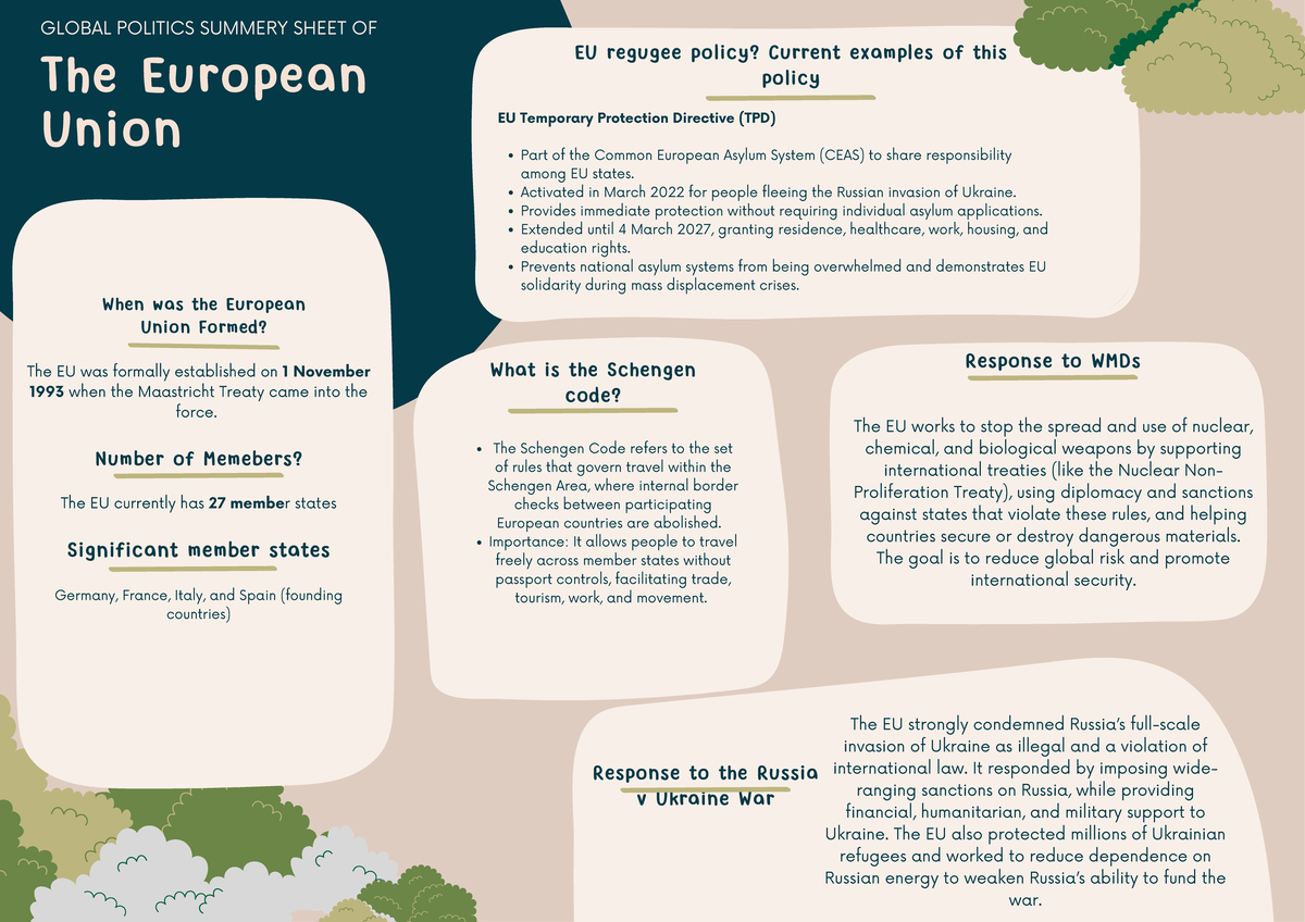 EU Refugee Policy Summary Sheet: Current Examples & TPD Insights - Studocu