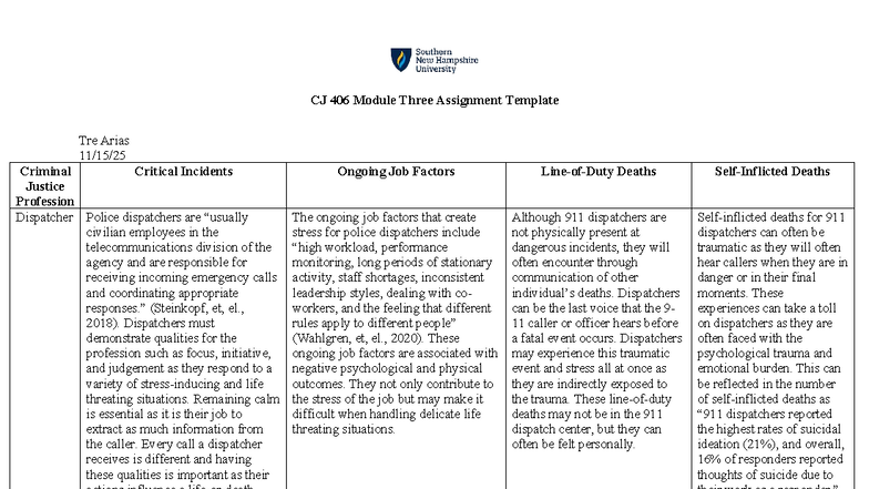 CJ 406 Module 3 Assignment: The Stress of Police Dispatchers - Studocu