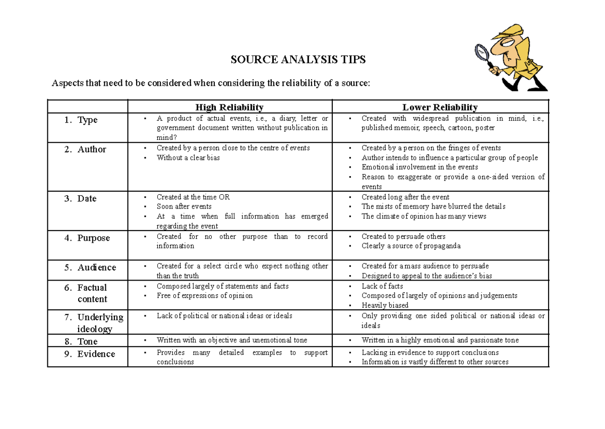 Reliability Analysis of Historical Sources - Modern History HSC - Studocu