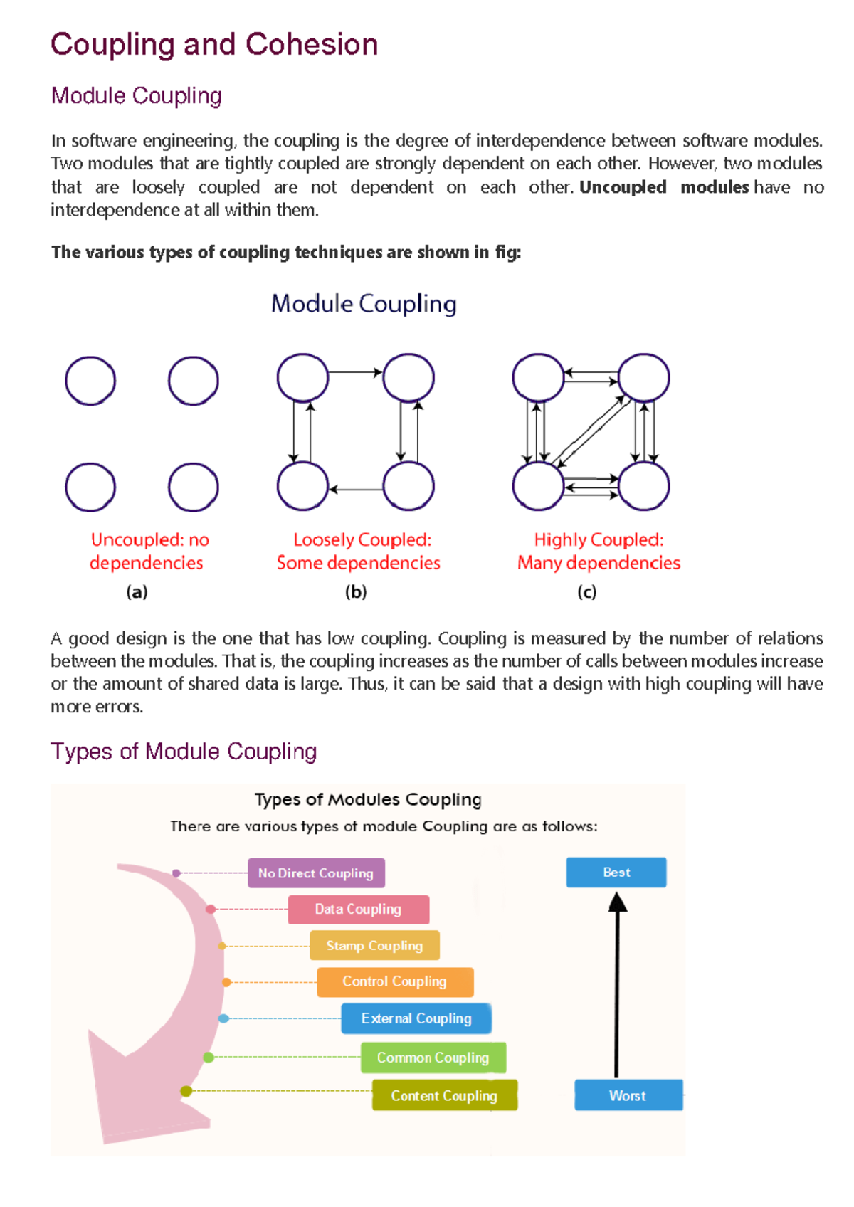 Understanding Module Coupling and Cohesion in Software Engineering - Coupling and Cohesion ...