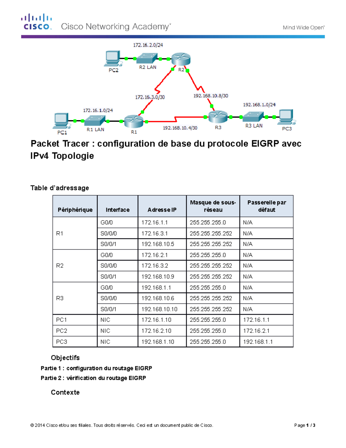 2.2 Packet Tracer - Configuring Basic Eigrp with IPv4 Instructions IG ...