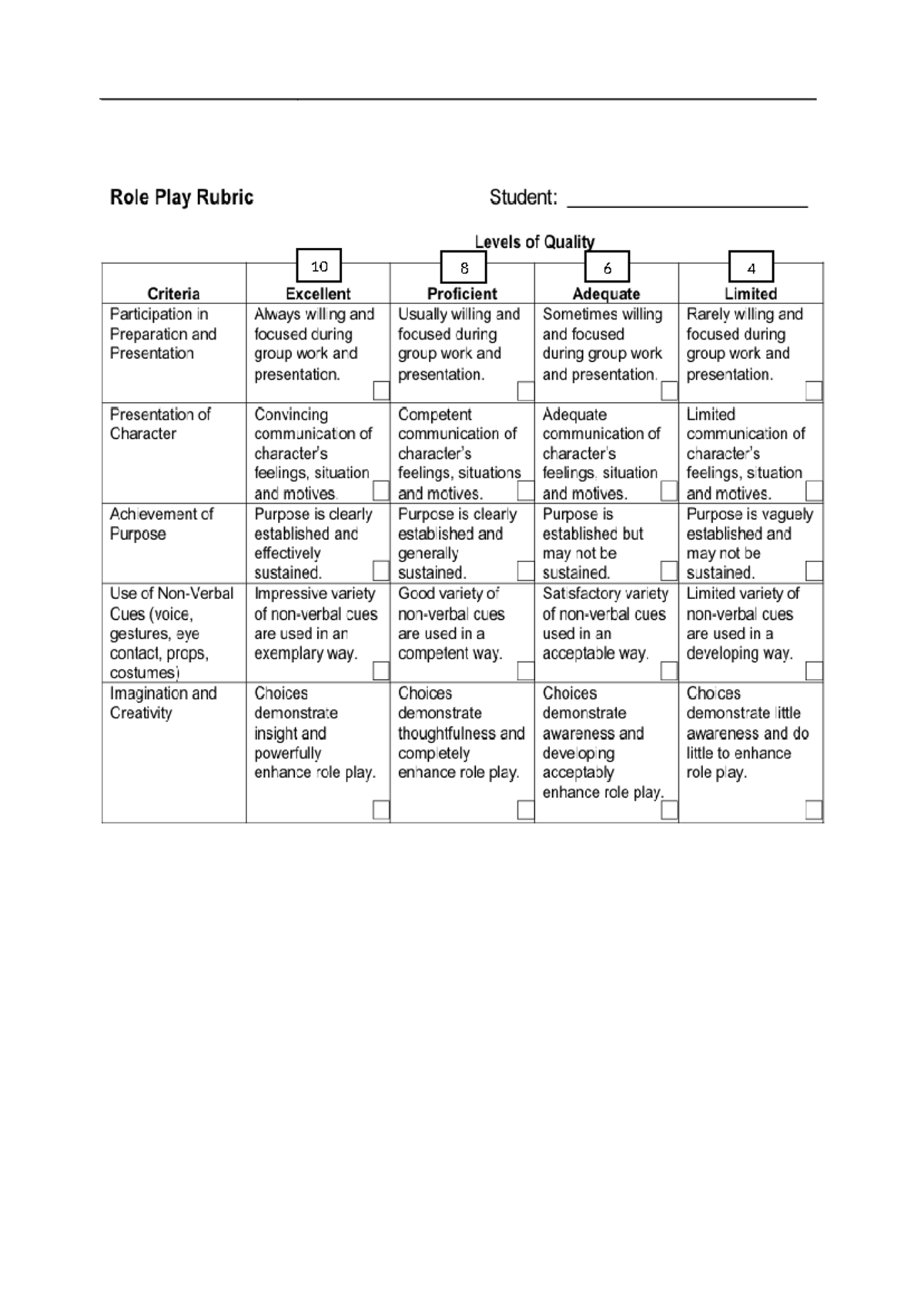 Role Play Rubric - presentation. and presentation. presentation ...