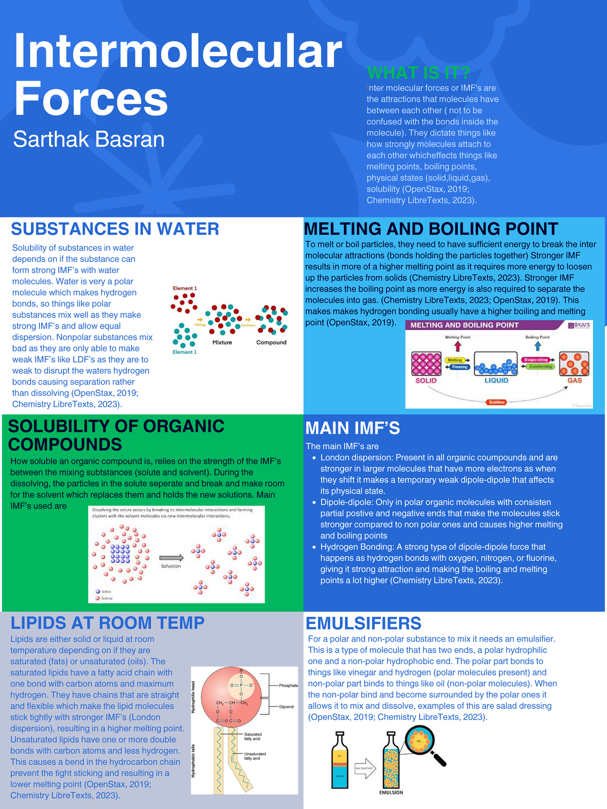 1.9 Assignment: Unit 1 Research Project - Intermolecular Forces in ...