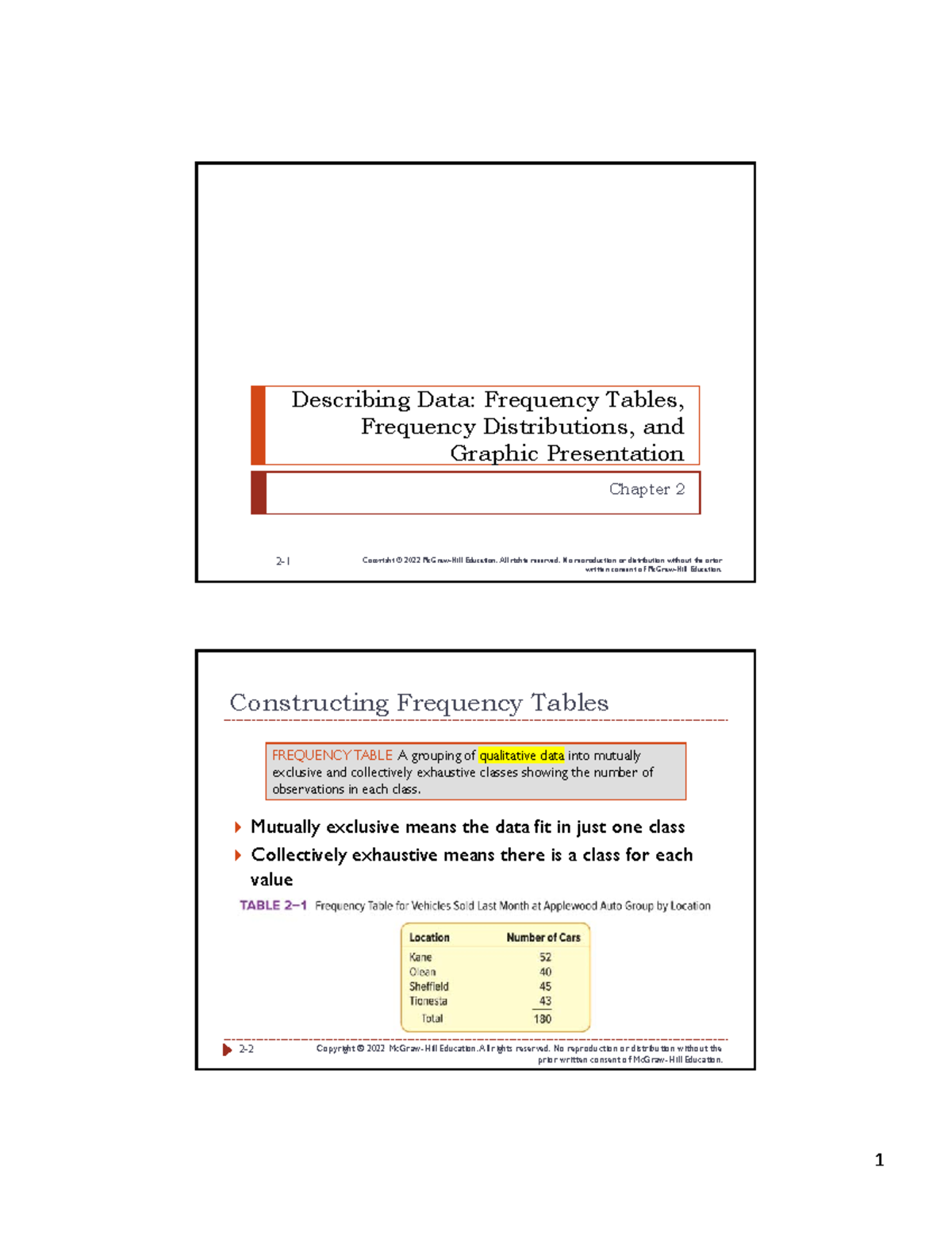 Ch 2 - Frequency Tables, Distributions & Graphic Presentations - Studocu