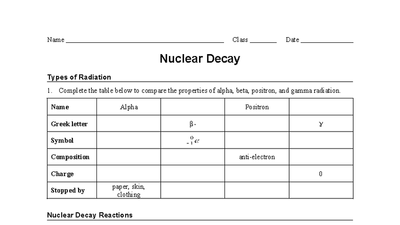 Nuclear Decay & Fission/Fusion Basics Worksheet - Class Notes - Studocu