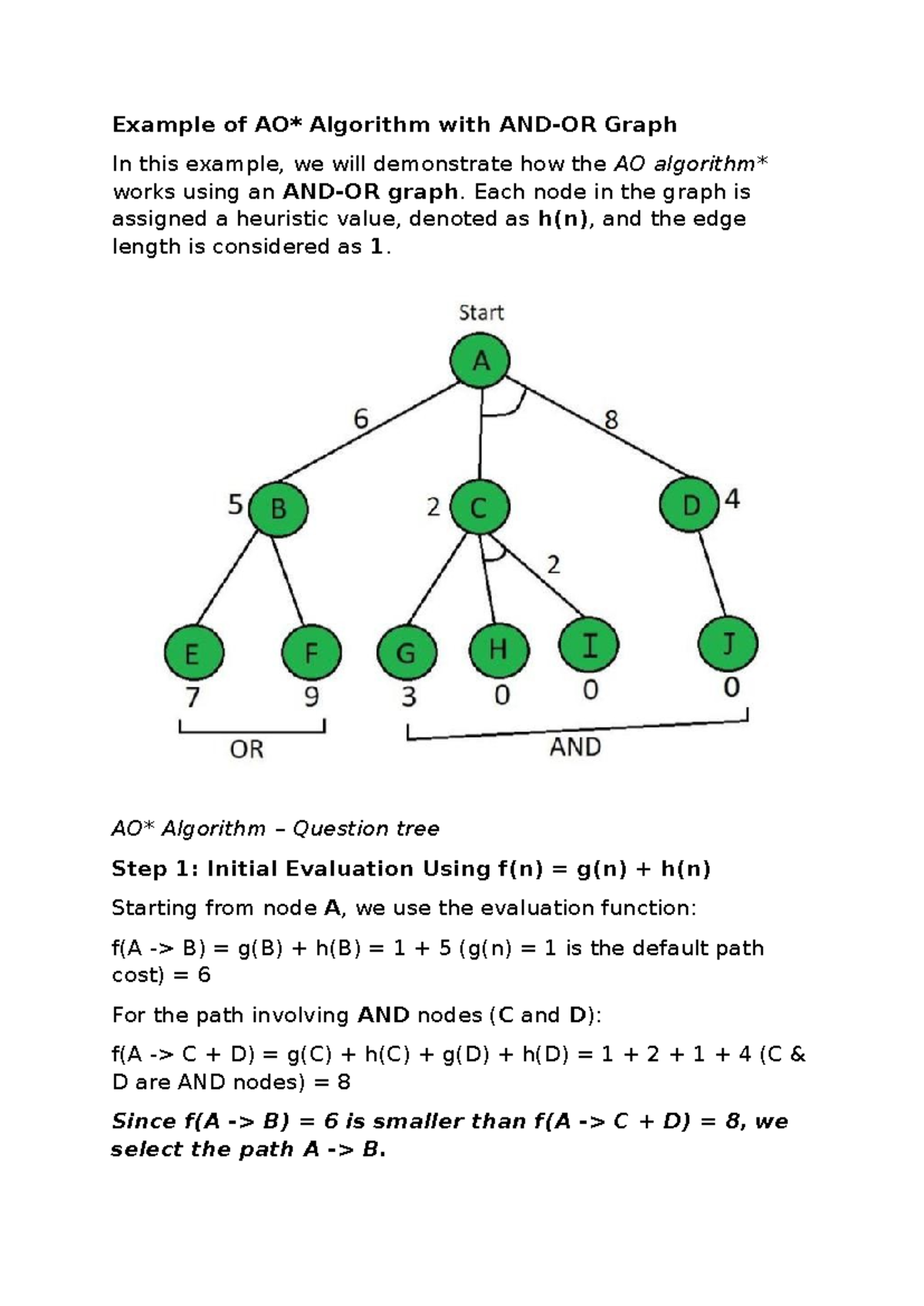 AO* Algorithm Example - Graph Heuristics and Pathfinding - Studocu