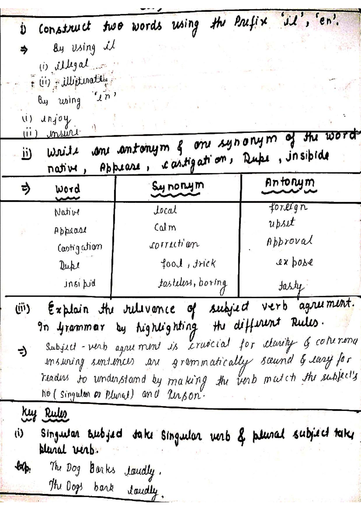 ENG 101: Subject-Verb Agreement & Word Formation Notes - Studocu