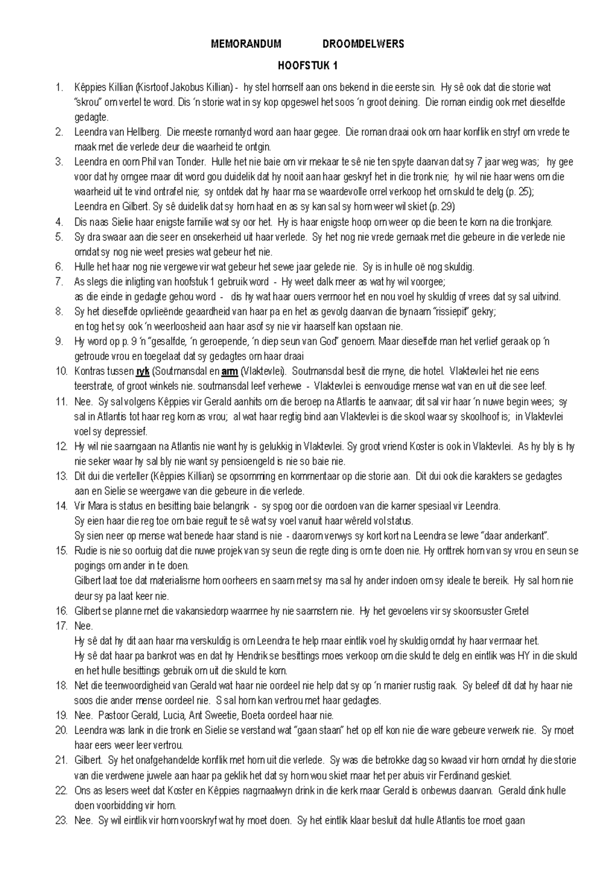 MEMORANDUM DROOMDELWERS HOOFSTUK 1-13: 'n Analise van Karakters en ...