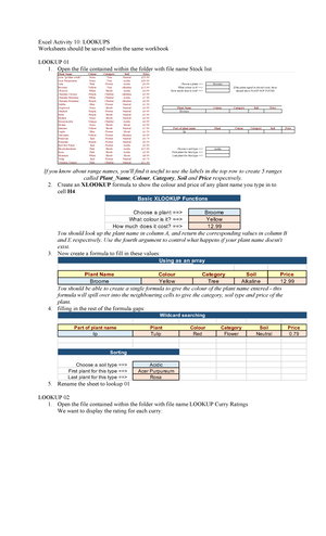 IM CH15 - Summary Mathematics - CHAPTER 15 DATABASE DESIGN USING THE ...