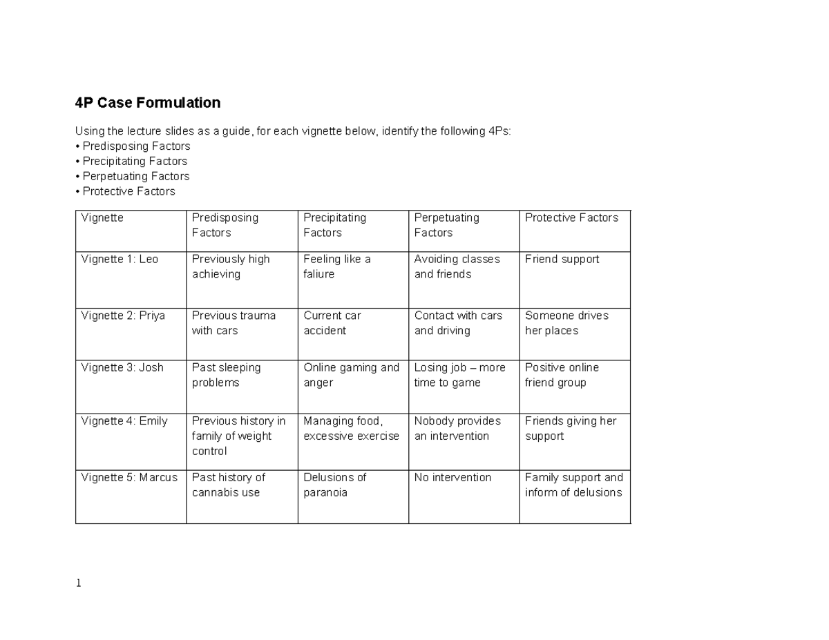 4P Case Formulation Analysis - WK 12 Insights - Studocu