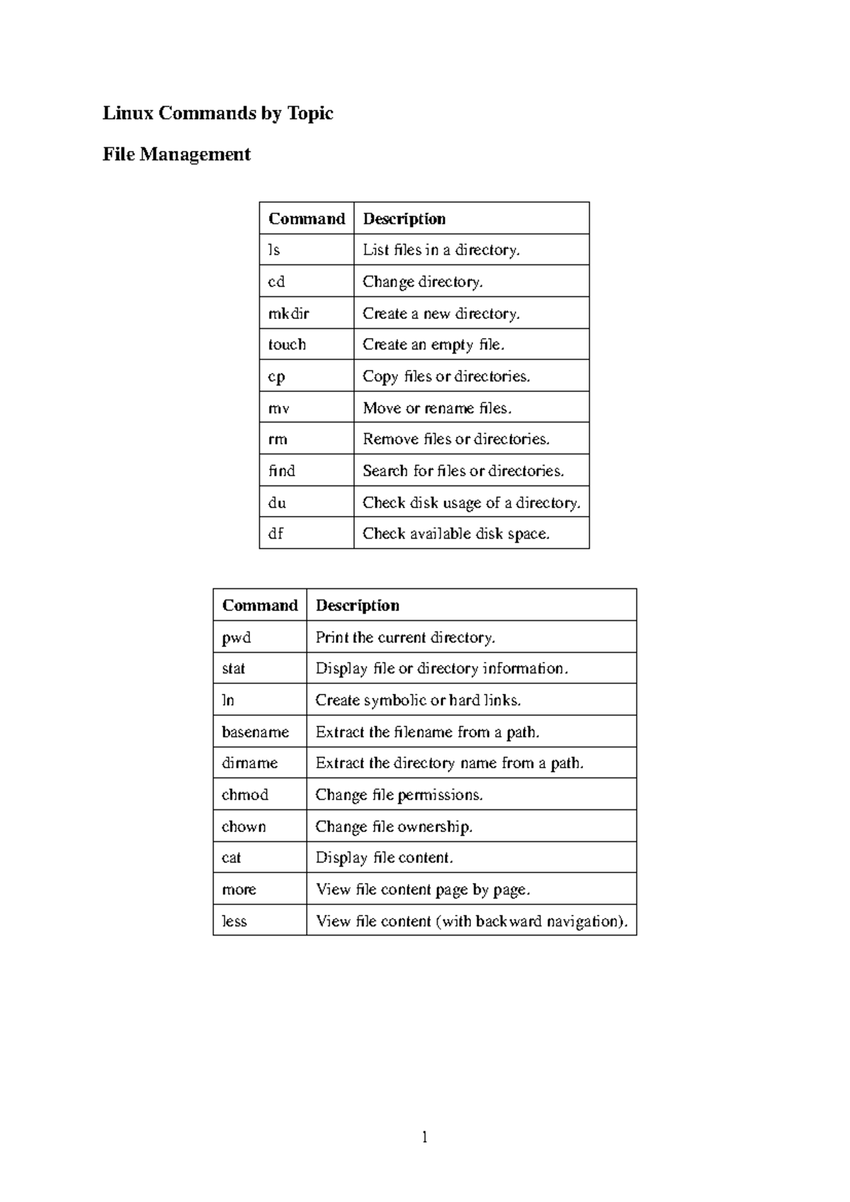Linux Basics: Essential Commands for File & User Management - Studocu