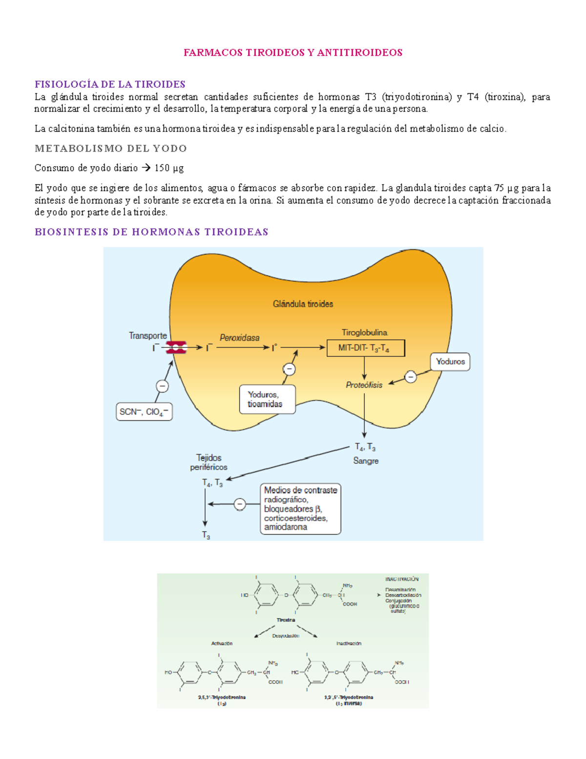 Farmacos Tiroideos Y Antitiroideos - FARMACOS TIROIDEOS Y ANTITIROIDEOS FISIOLOGÍA DE LA ...