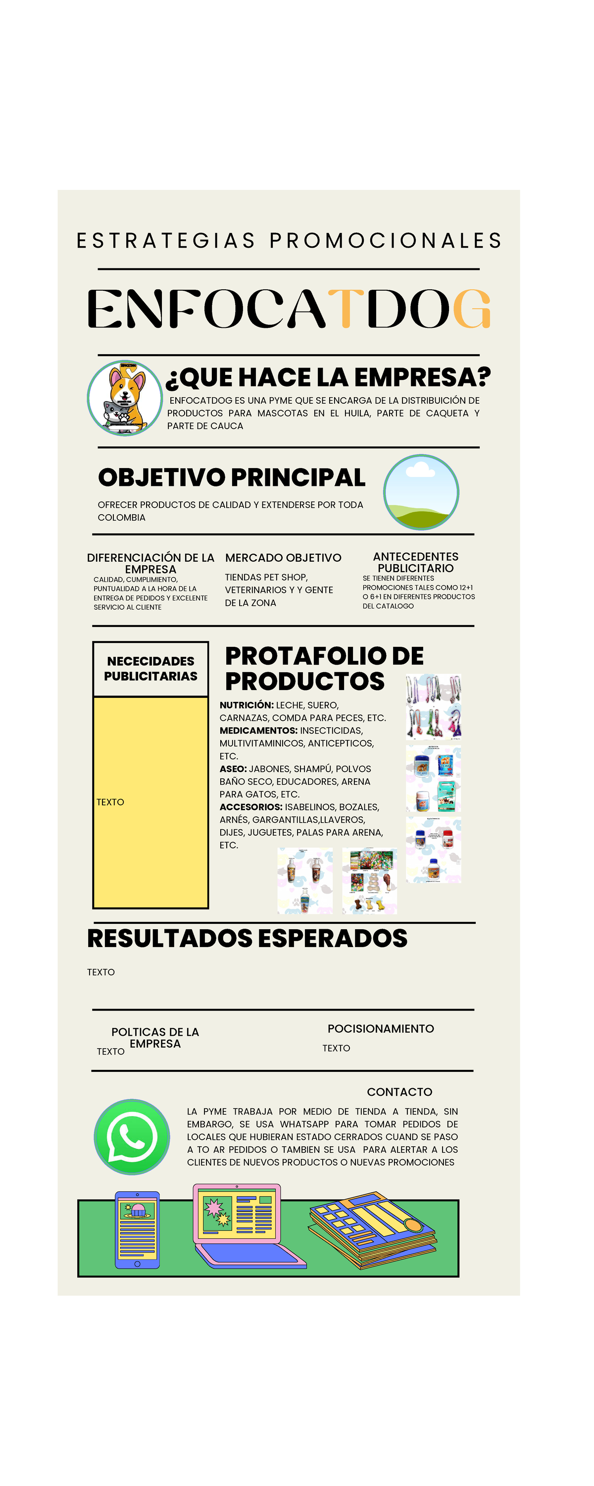 Estrategias Promocionales de EnfoCatDog GA1-260101051-AA1-EV03 - Studocu