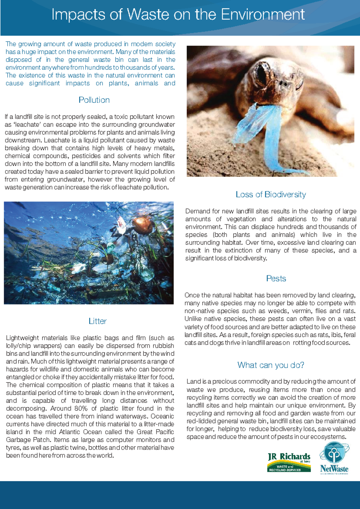 Impacts of Waste on the Environment: A Comprehensive Study - Studocu