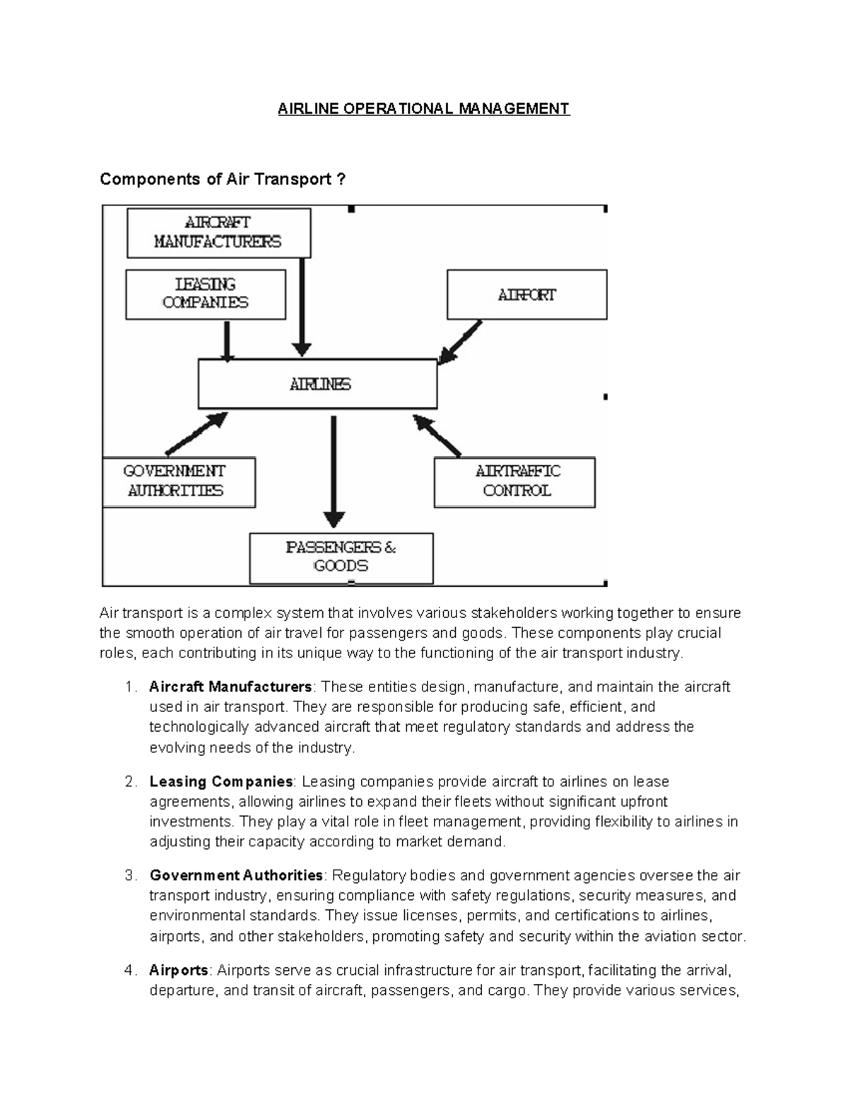 Components of Air Transport: Key Elements & Players in Aviation ...
