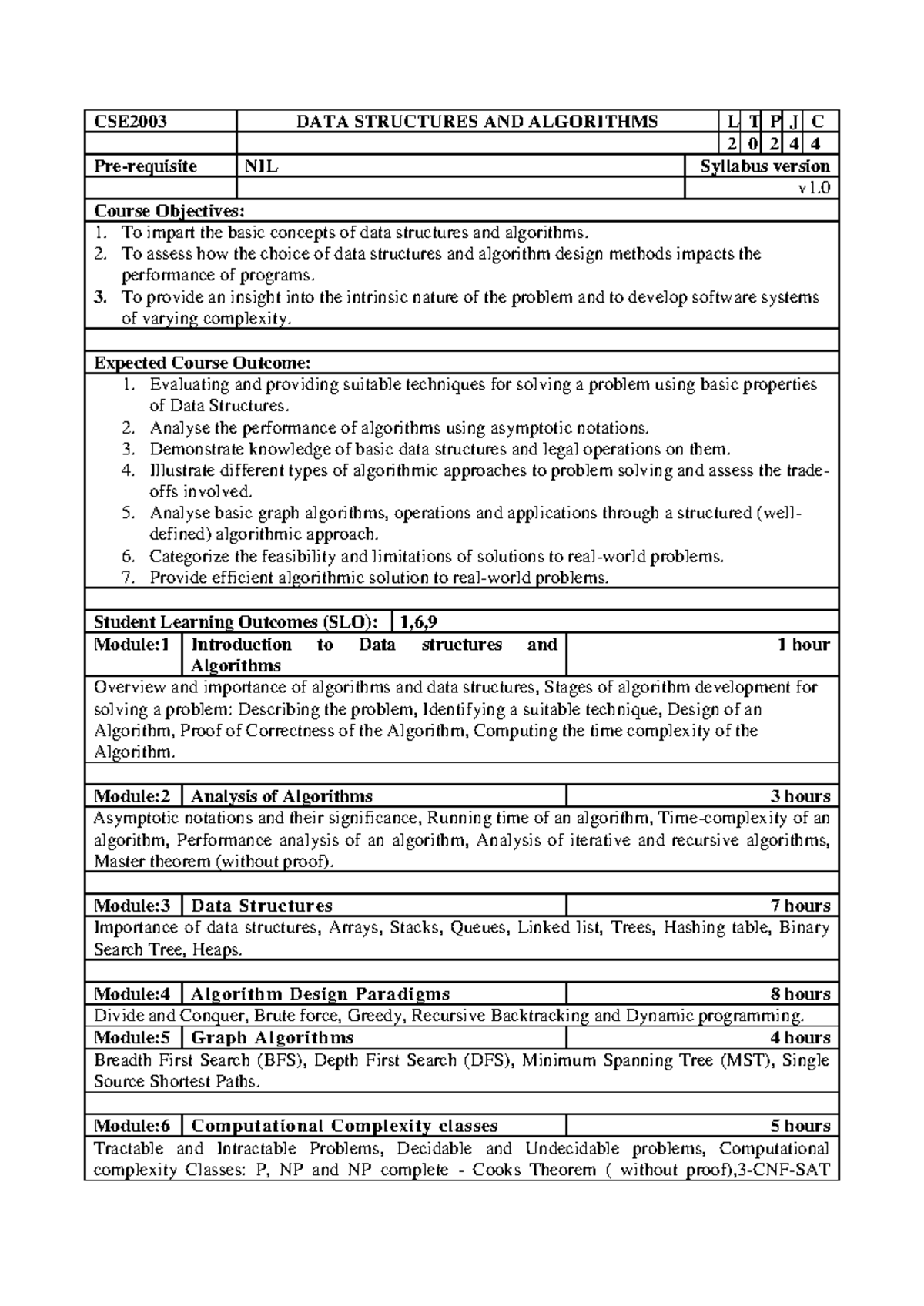 CSE2003 Data Structures & Algorithms Lecture Notes and Syllabus - Studocu
