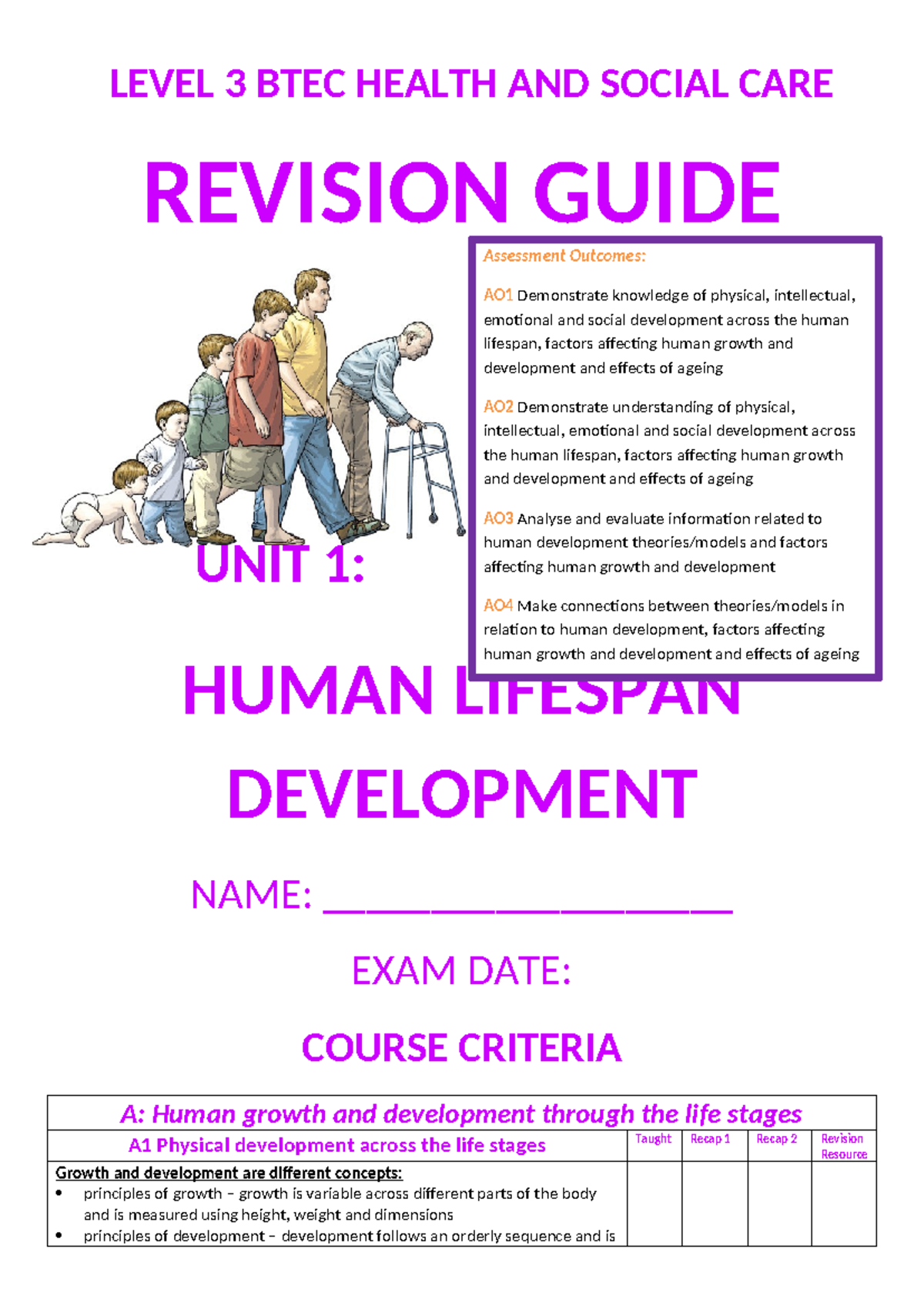 Unit 1 BTEC Health and Social Care: Human Lifespan Development Exam Checklist - Studocu