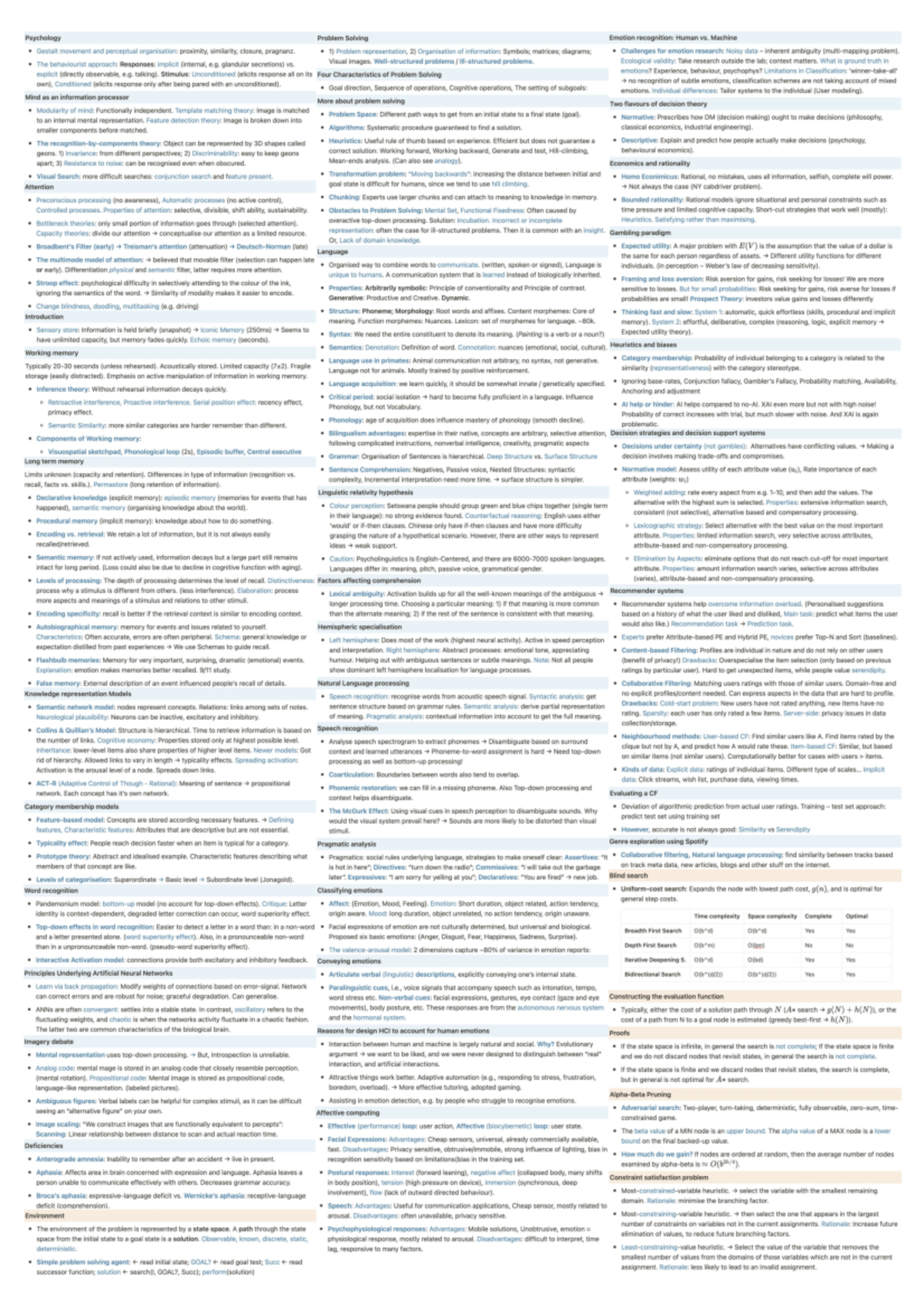 Cognitive Science and AI Cheat Sheet: Problem Solving and Emotions (PSY ...