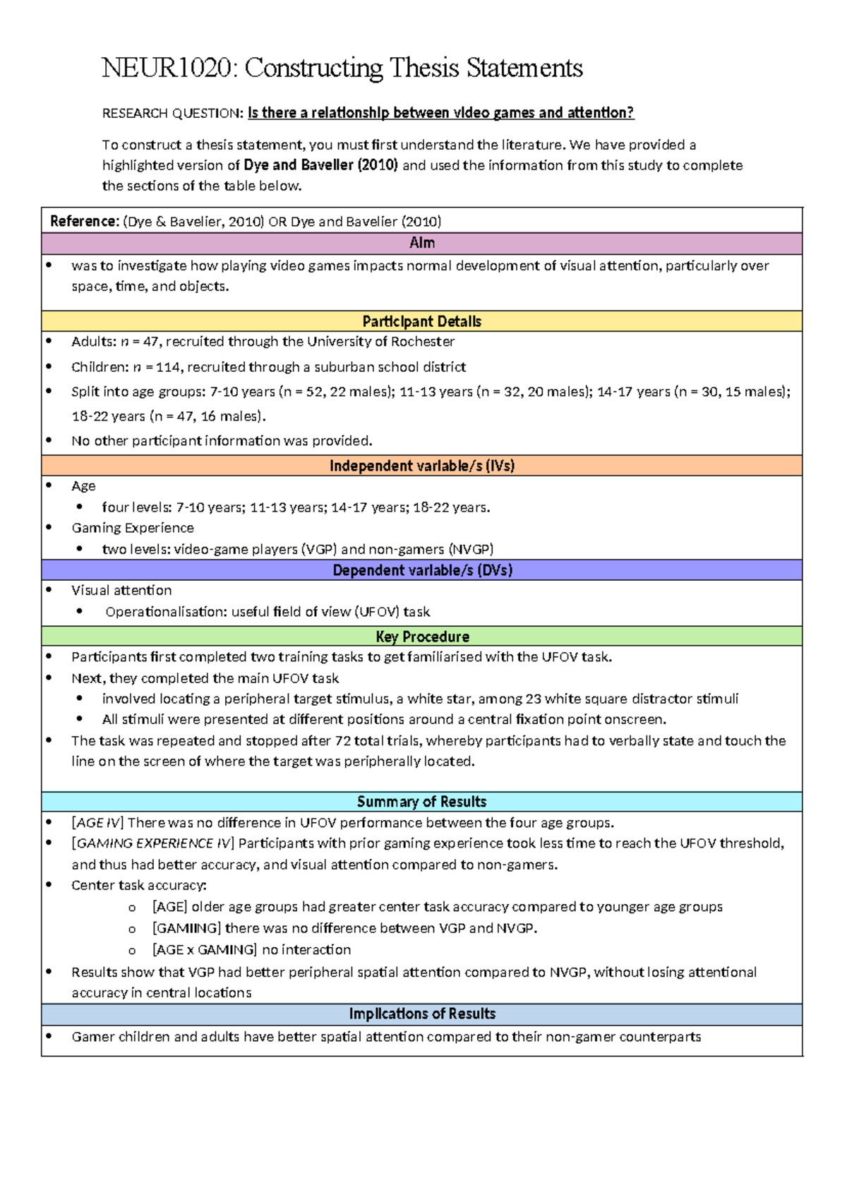 Tutorial 4 Constructing Thesis Statements - Worksheet - RESEARCH ...
