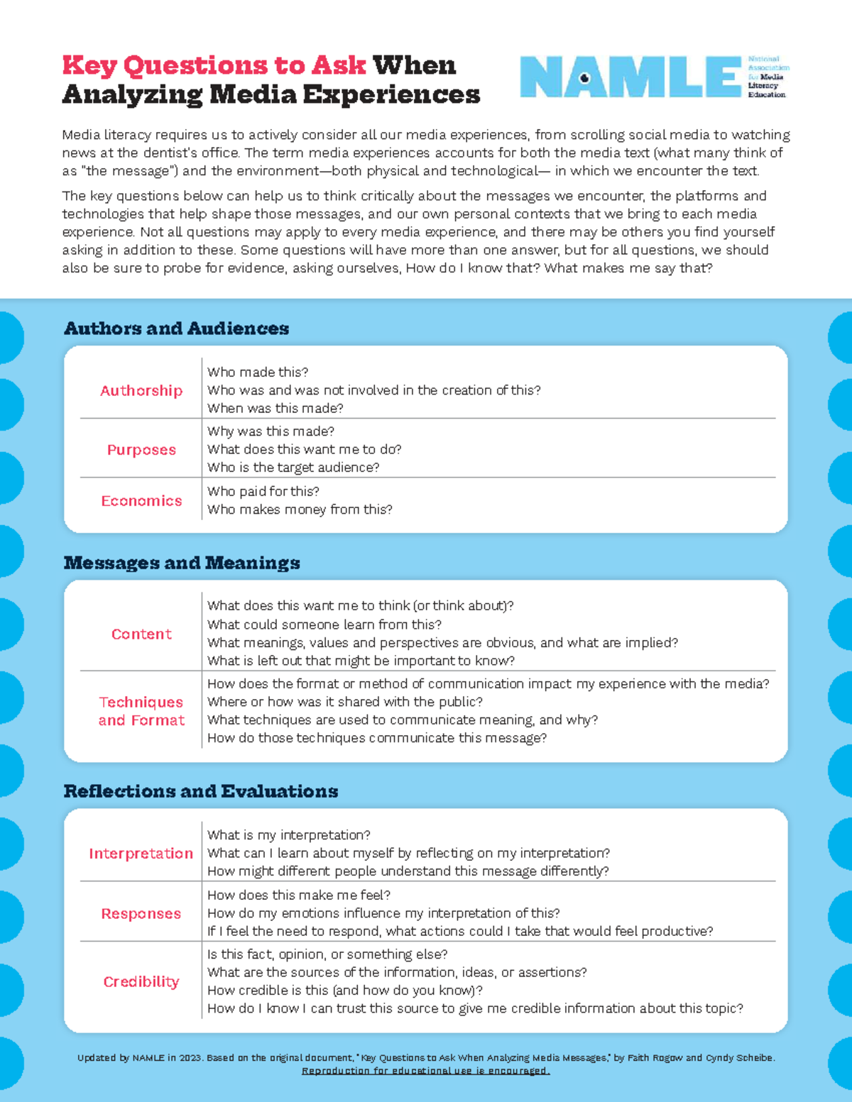 Key Questions for Analyzing Media Experiences - NAMLE Guide 2023 - Studocu