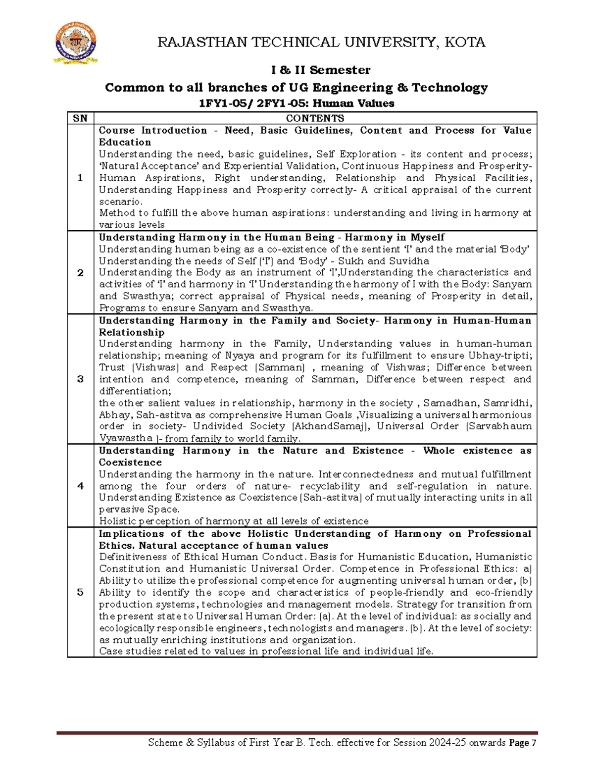 Human Values Syllabus for B.Tech I & II Sem - RTU - Studocu