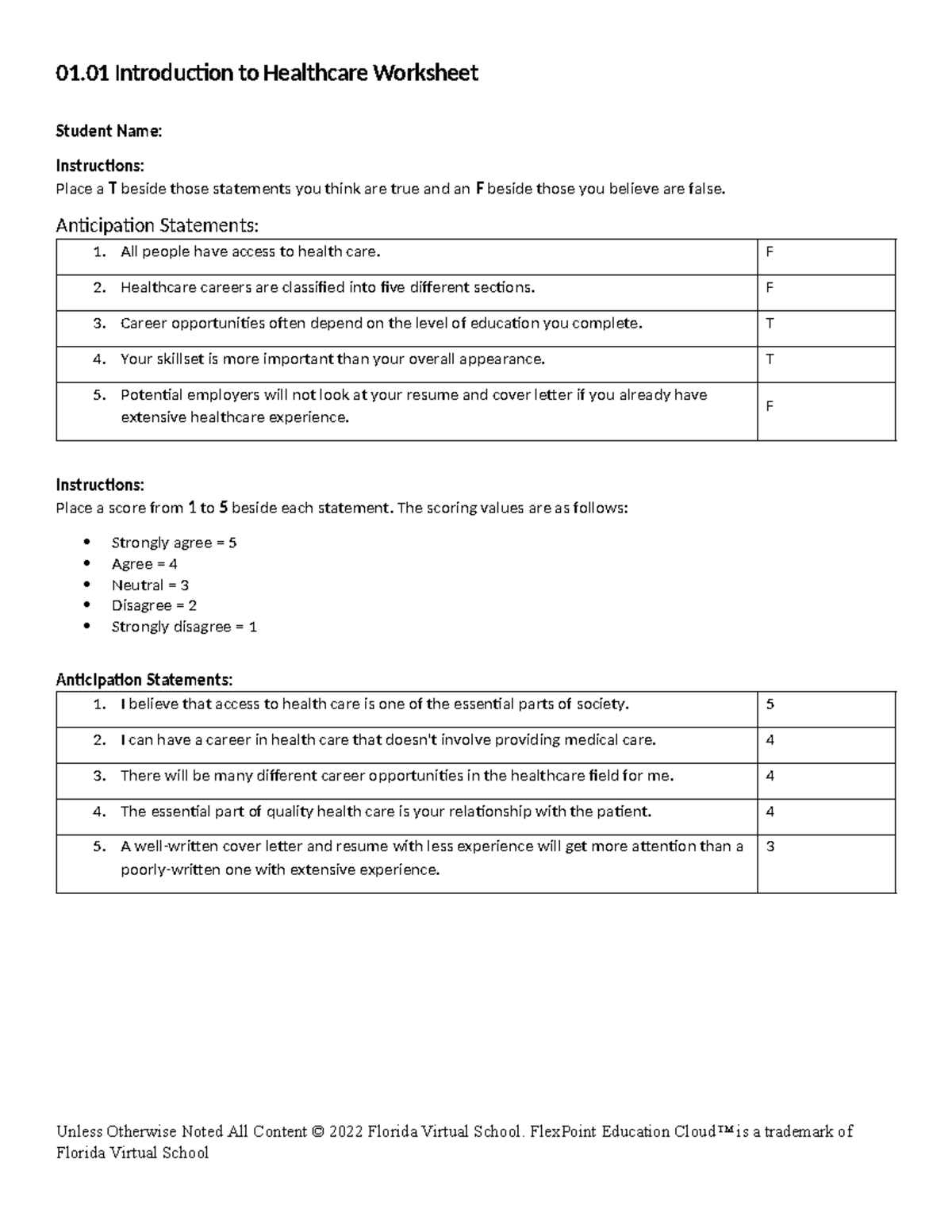 01.01 Introduction to Healthcare Worksheet Responses - Studocu