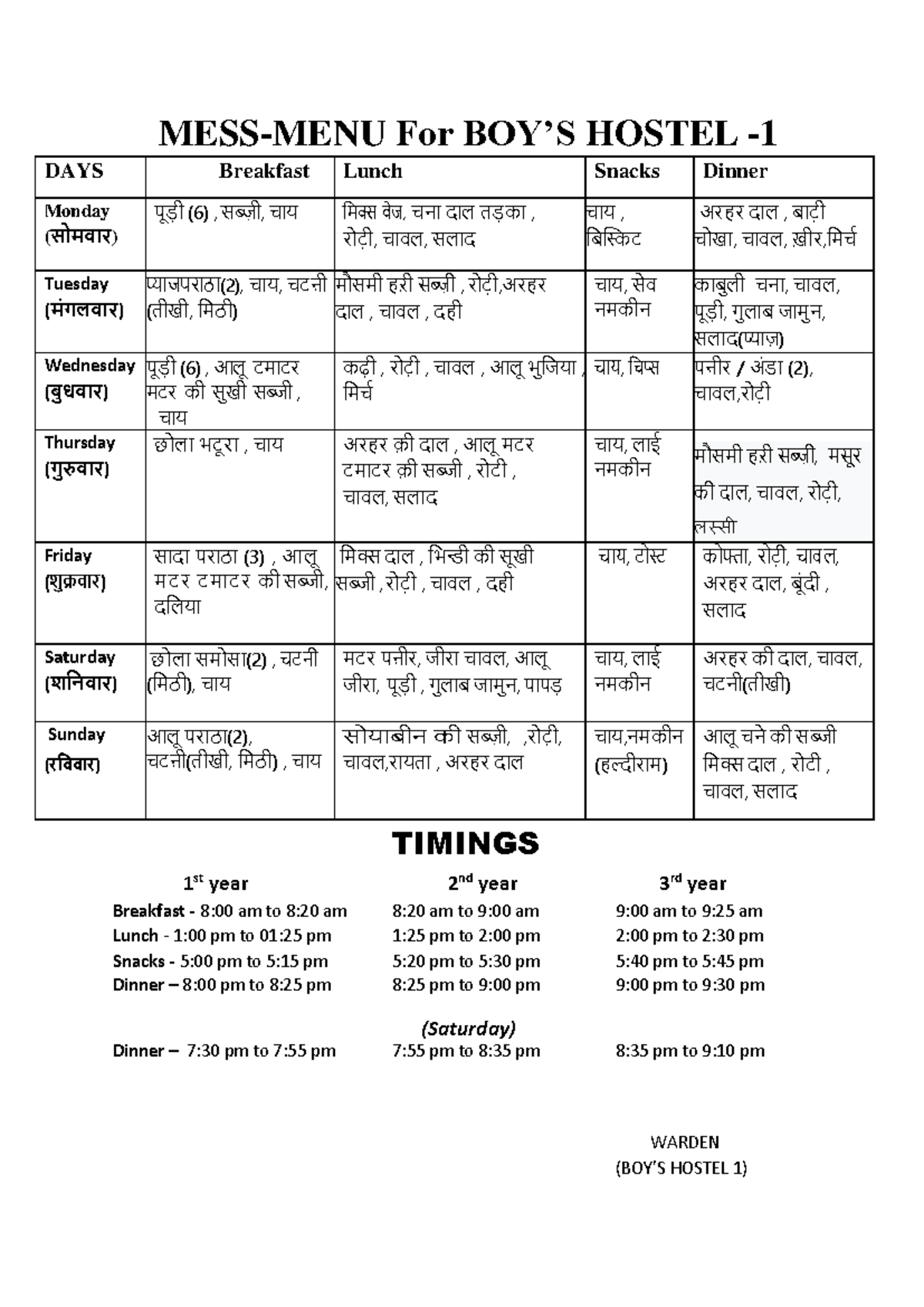 BHM-101 Boy's Hostel Mess Menu: Weekly Meal Plan & Timings - Studocu