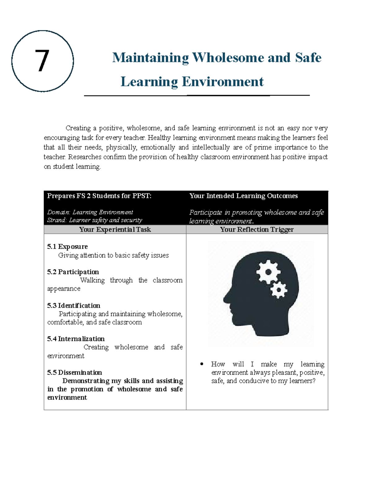 LE-7 Creating a Wholesome & Safe Learning Environment: Strategies for ...