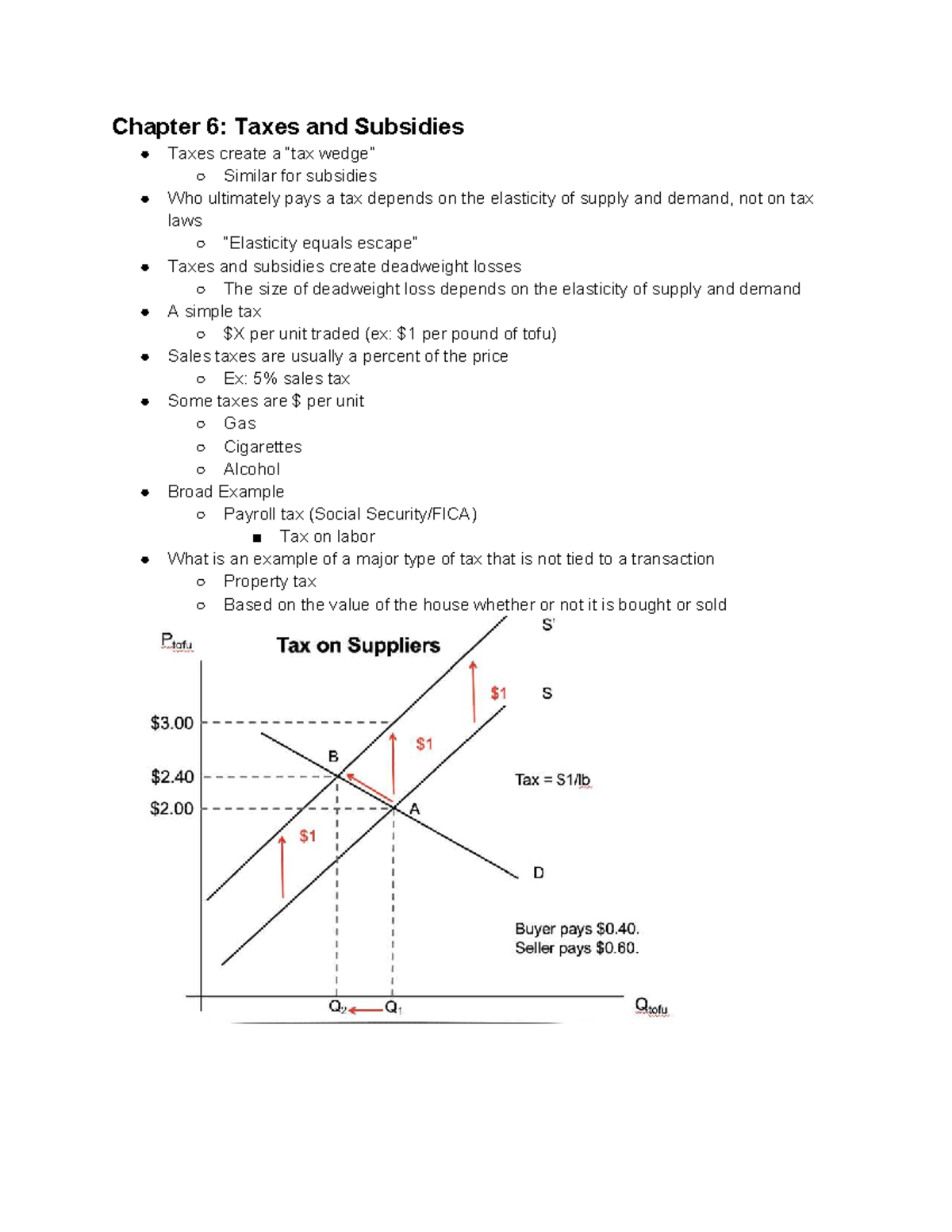 Microeconomics (6-11): Taxes, Subsidies, and Price Systems Analysis ...